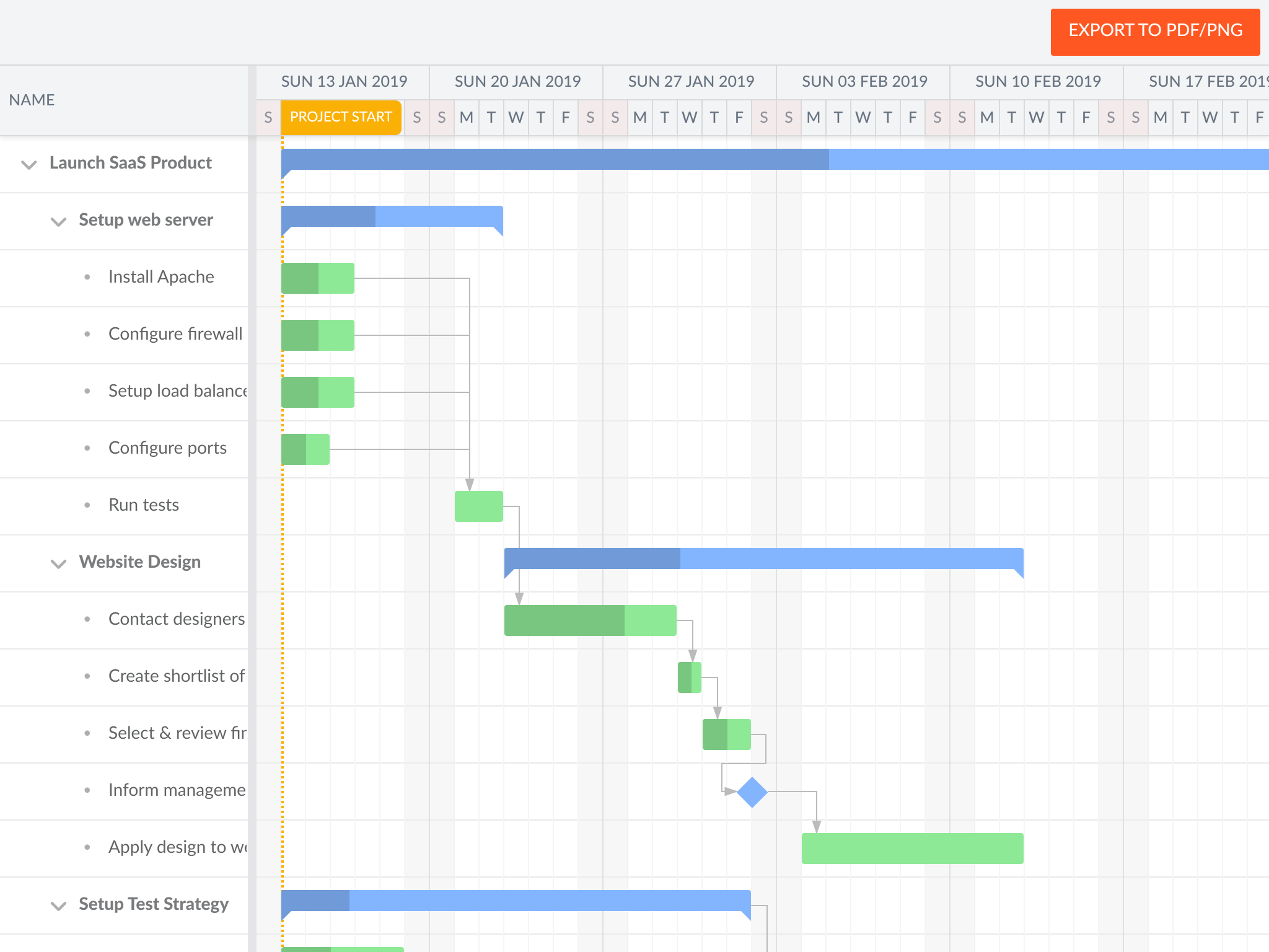 Bryntum Gantt Gantt PDF Export Demo React