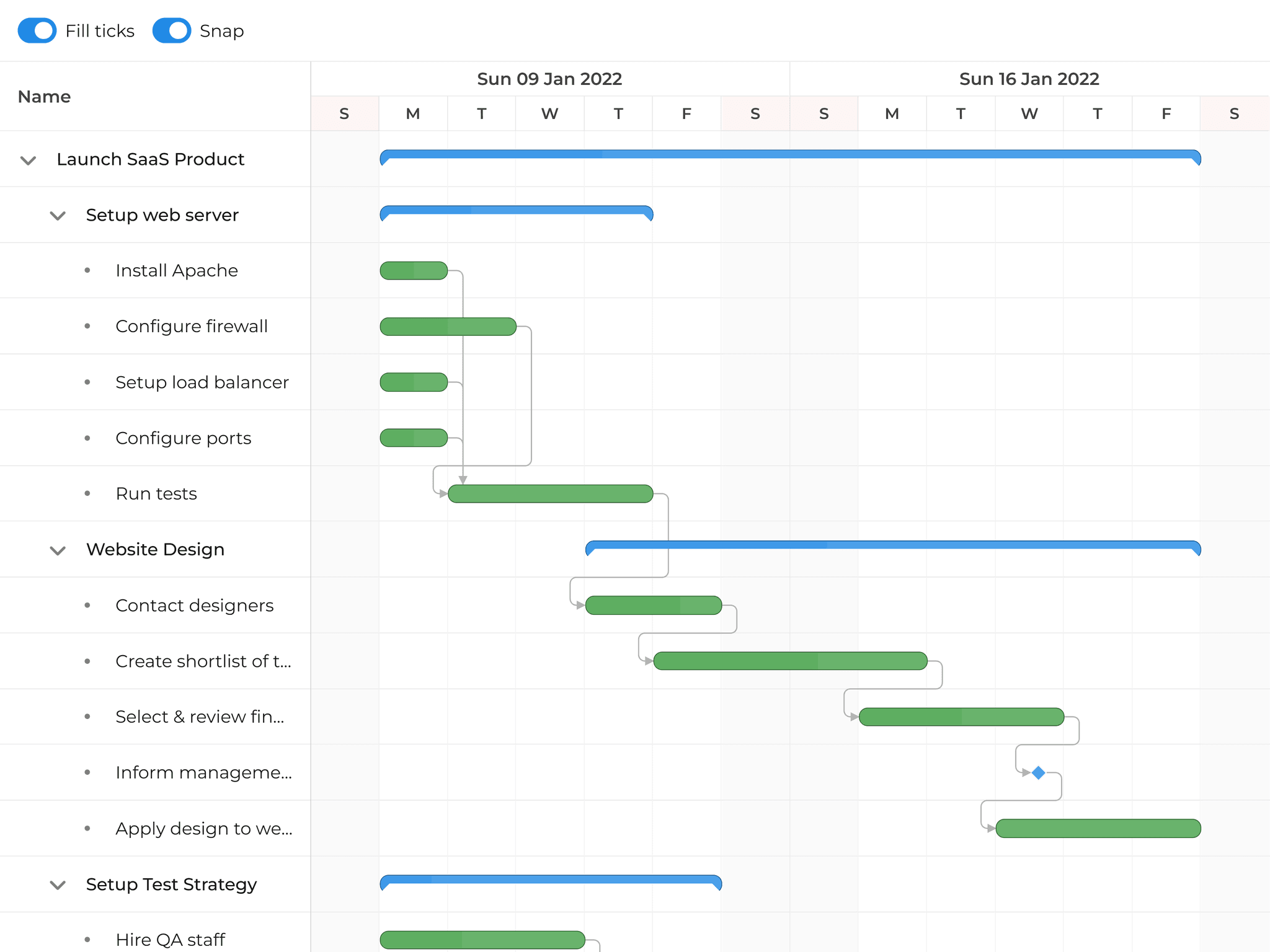Bryntum Gantt - Fill ticks demo