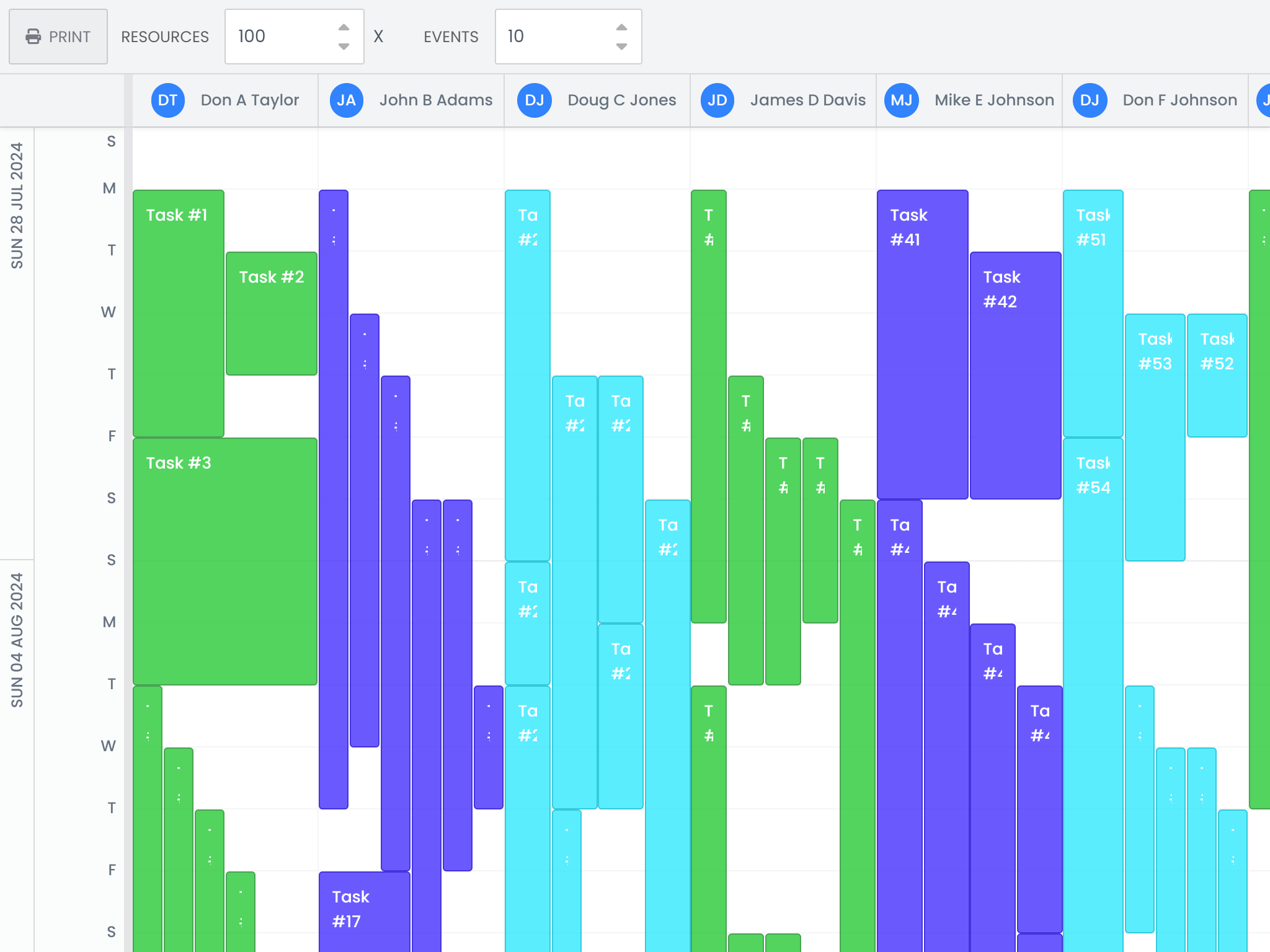 Bryntum Scheduler - Big data set vertical demo Bryntum Scheduler - Big data set vertical demo