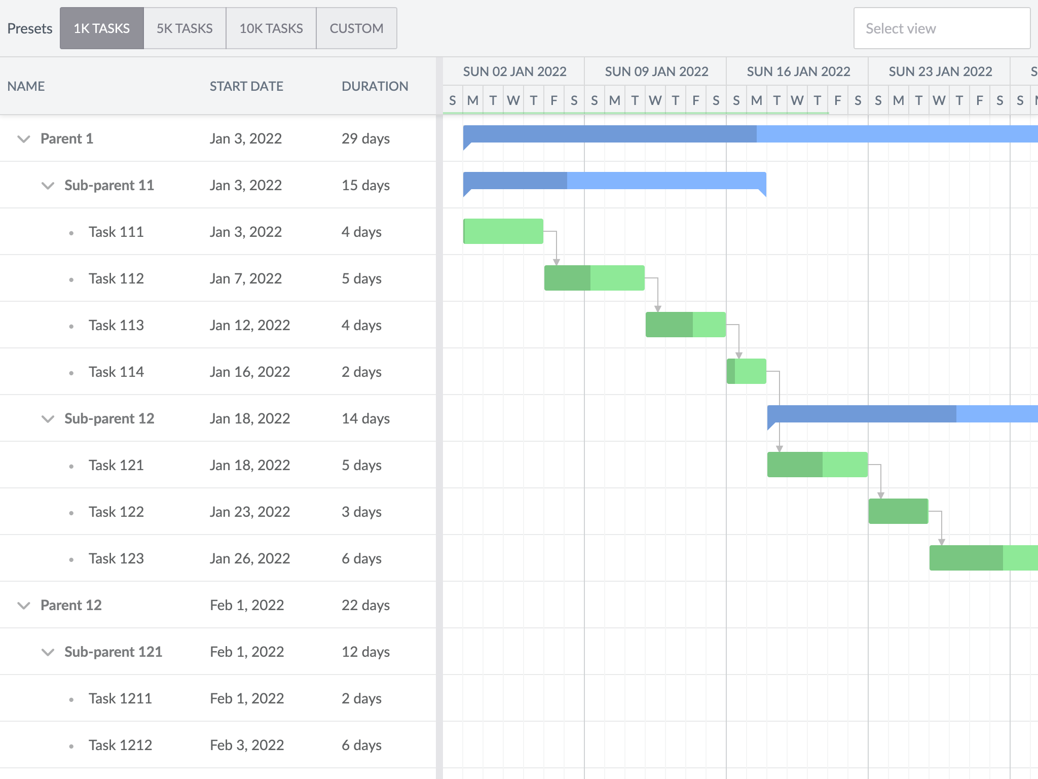 Bryntum Gantt - Big data set demo Bryntum Gantt - Big data set demo