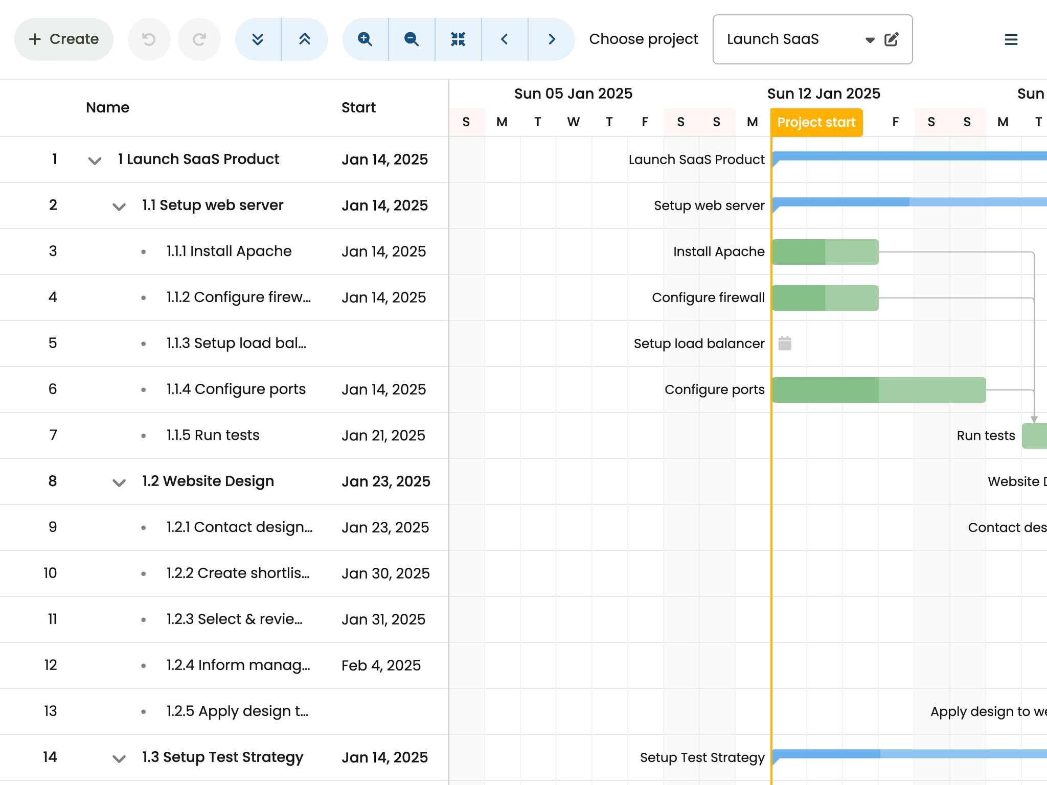 Bryntum Gantt - Advanced demo (Angular)