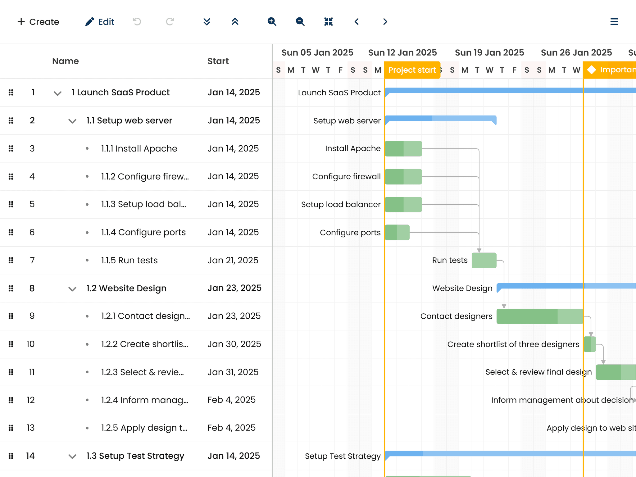 Bryntum Gantt - Advanced demo (React + Vite)