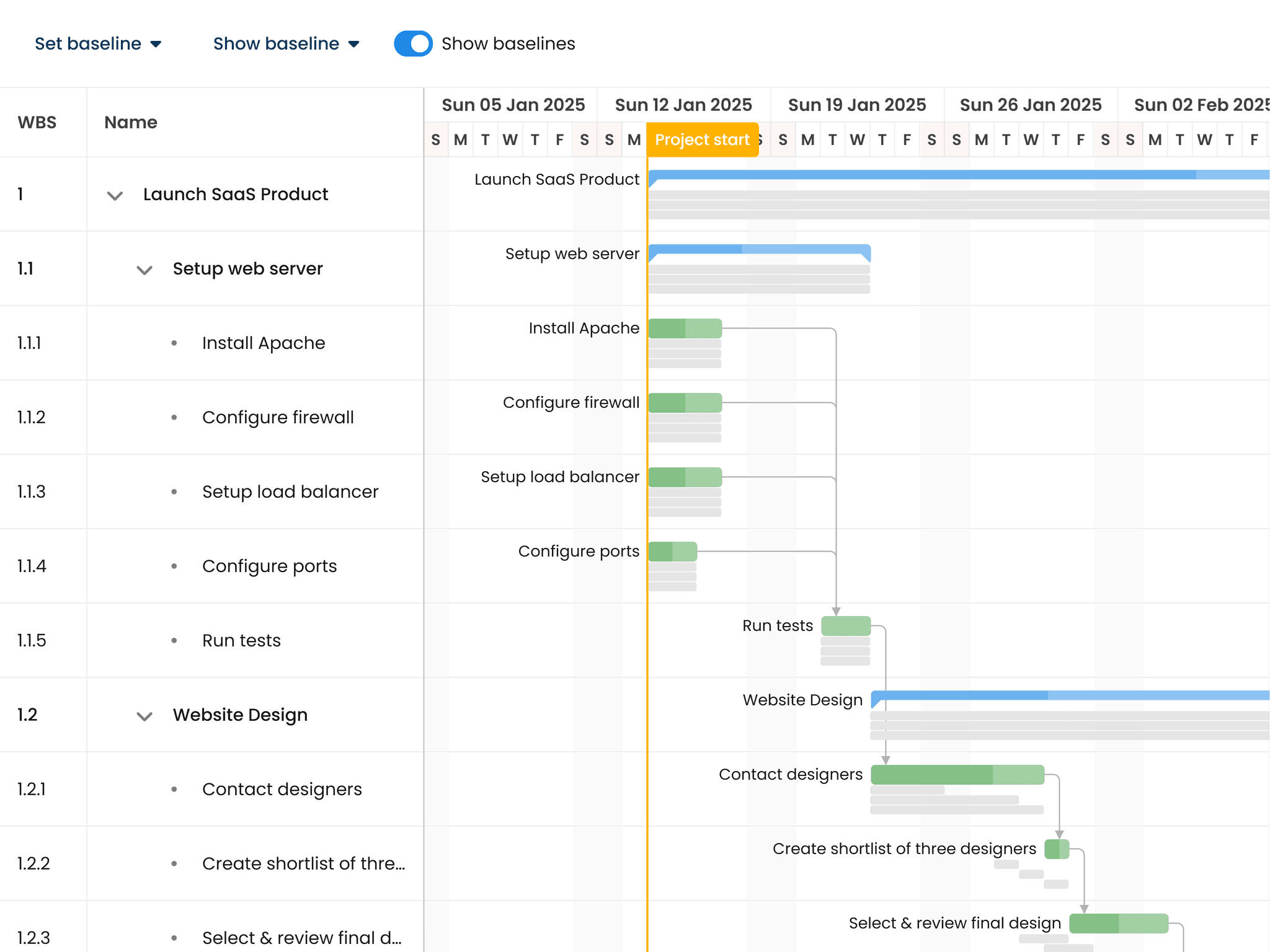 Bryntum Gantt - Baselines demo (React + Vite)