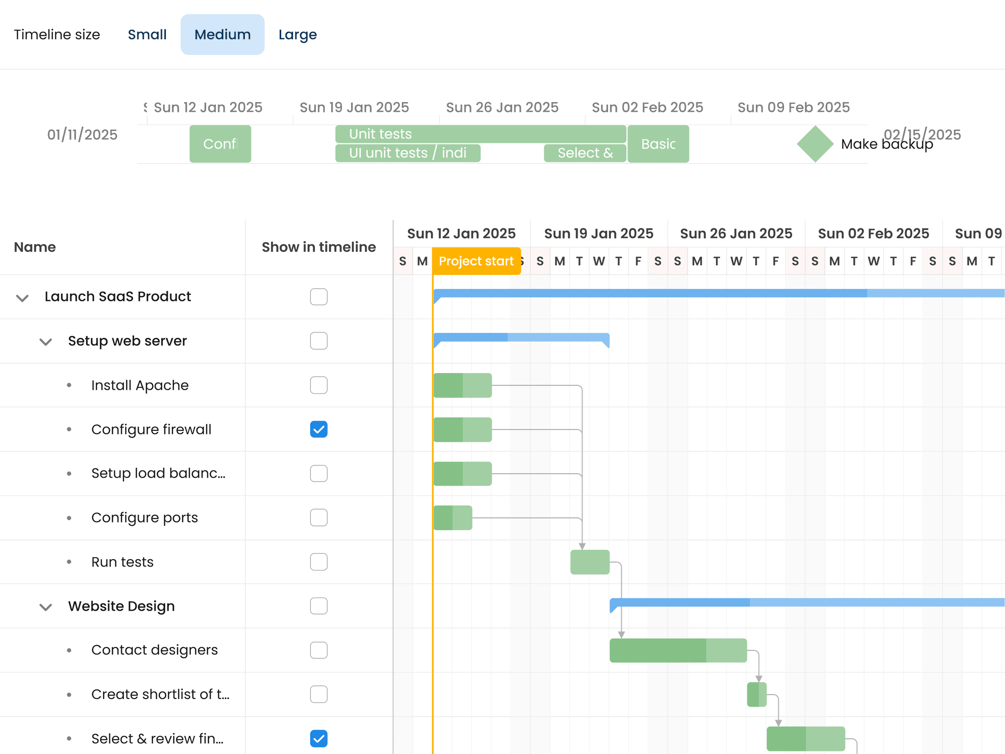Bryntum Gantt - Timeline demo (React + Vite)