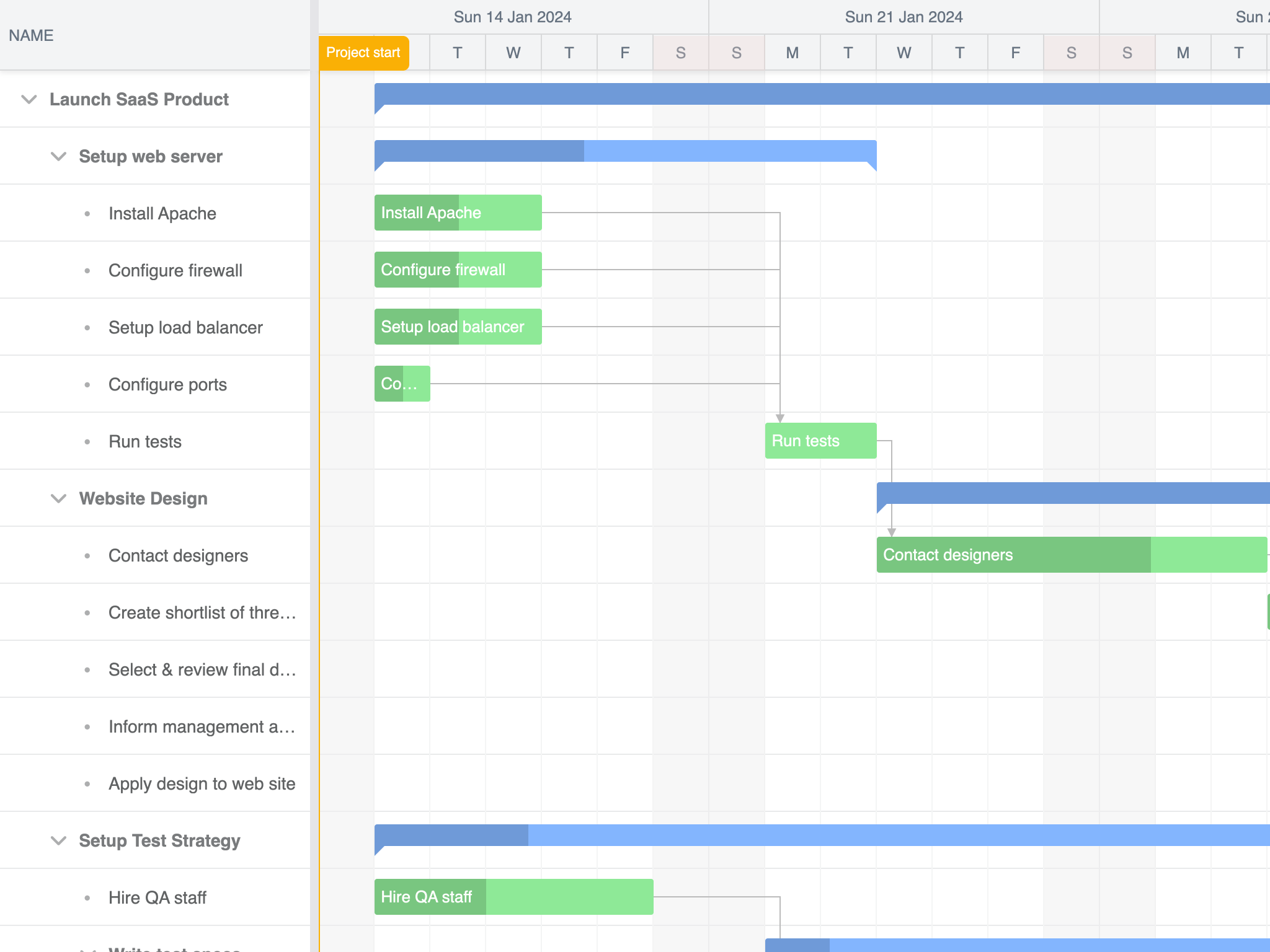 Bryntum Gantt - Basic setup (Vue 3 + Vite) Bryntum Gantt - Basic setup (Vue 3 + Vite)