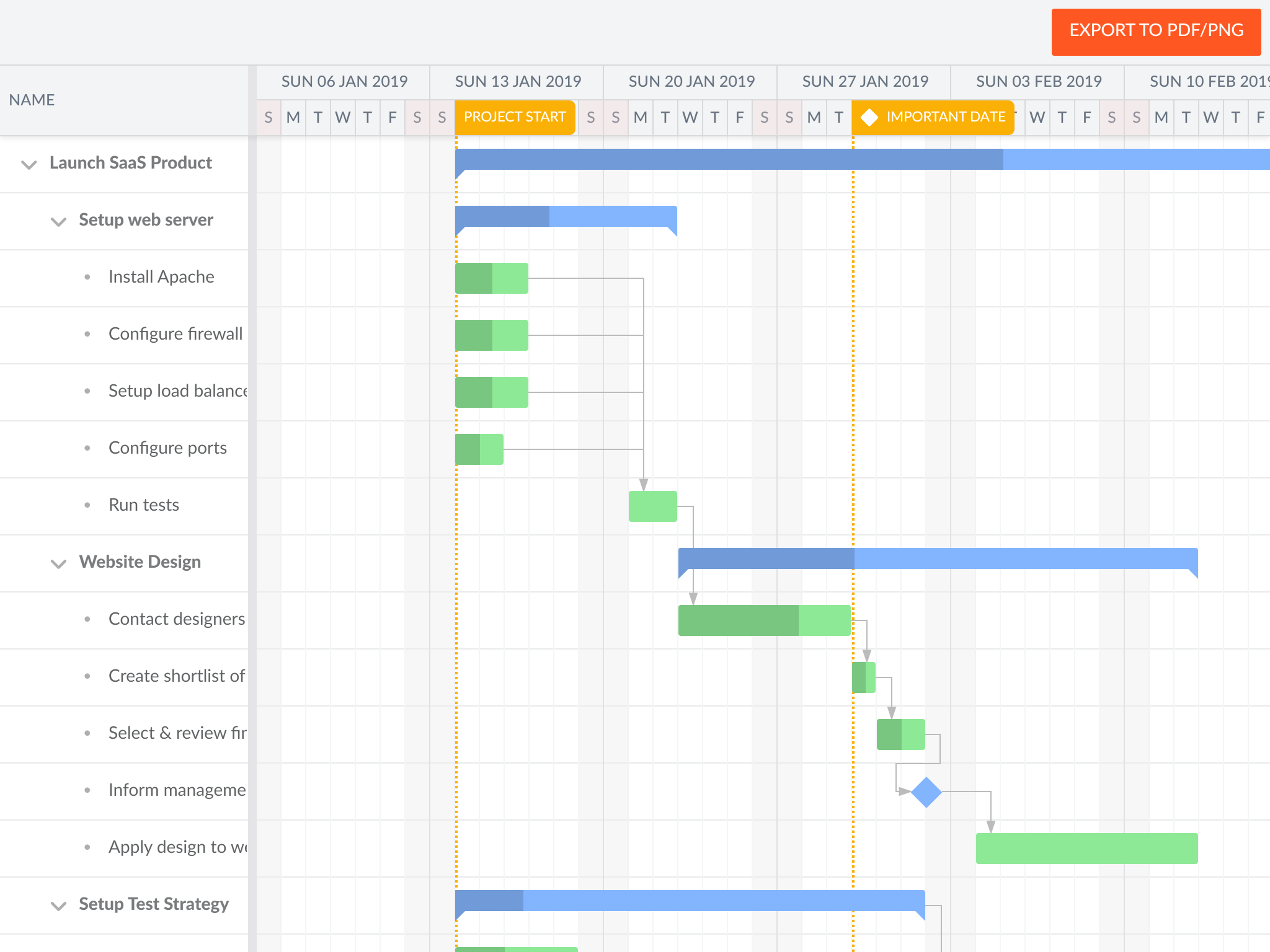 Bryntum Gantt - Export to PDF/PNG demo (Vue 2) Bryntum Gantt - Export to PDF/PNG demo (Vue 2)