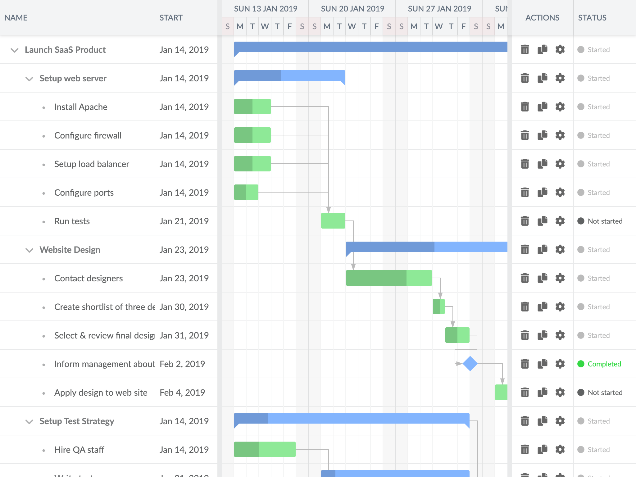 Bryntum Gantt Extra Grid Sections bryntum-gantt-extra-grid-sections