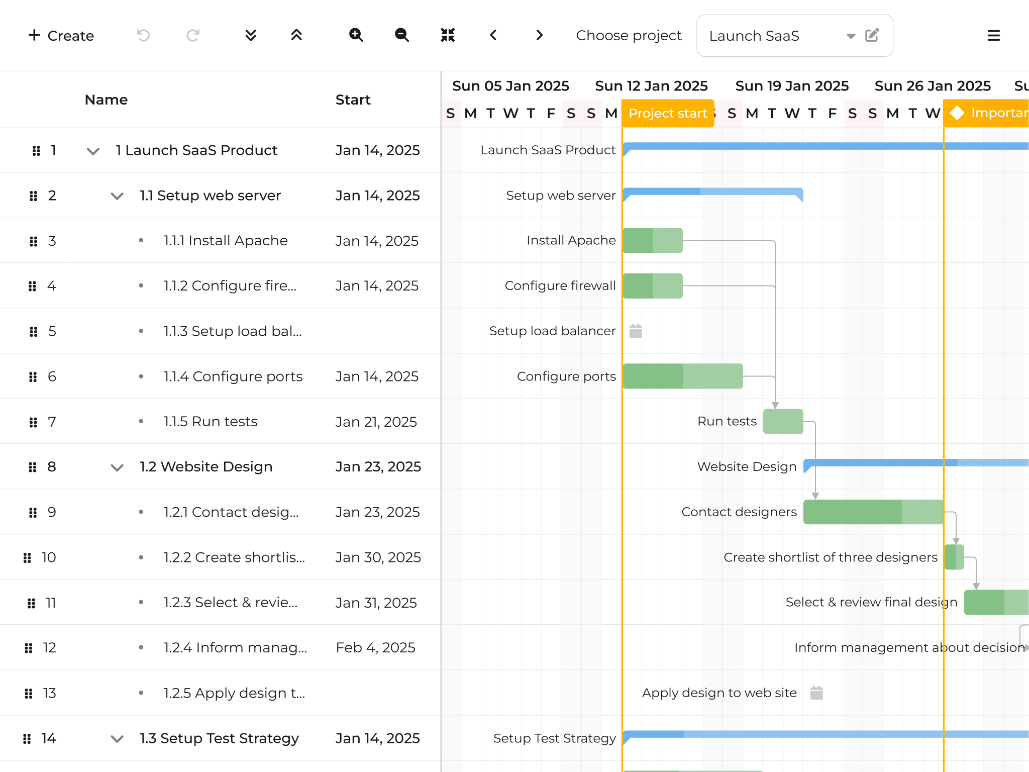 Bryntum Gantt - Examples