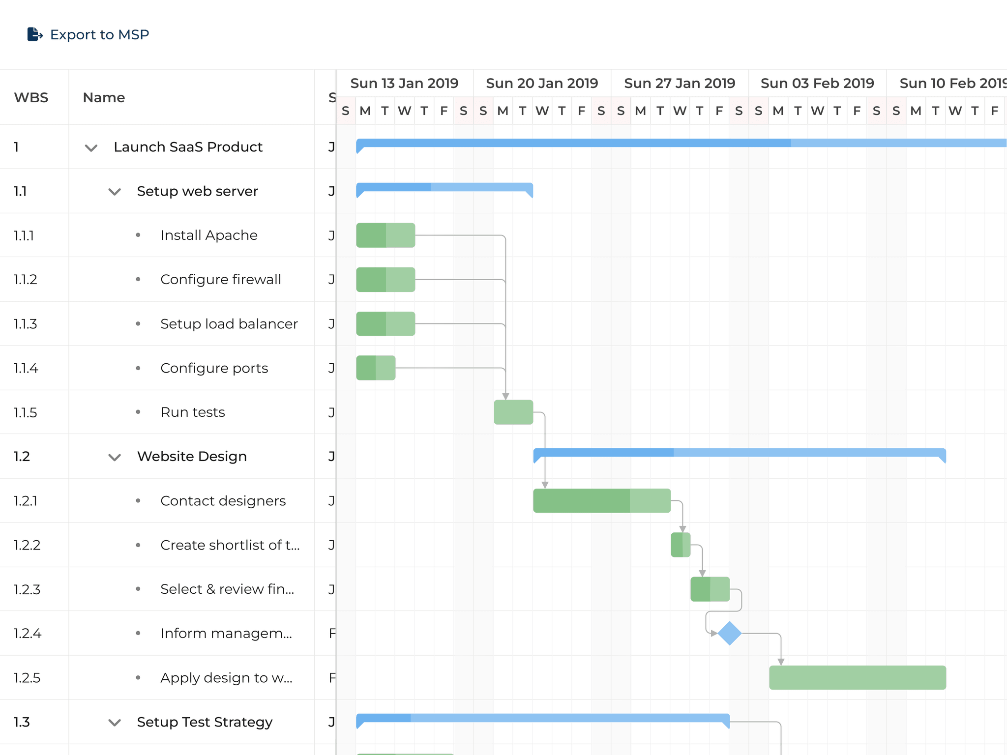 Bryntum Gantt - Export Gantt to Microsoft Project