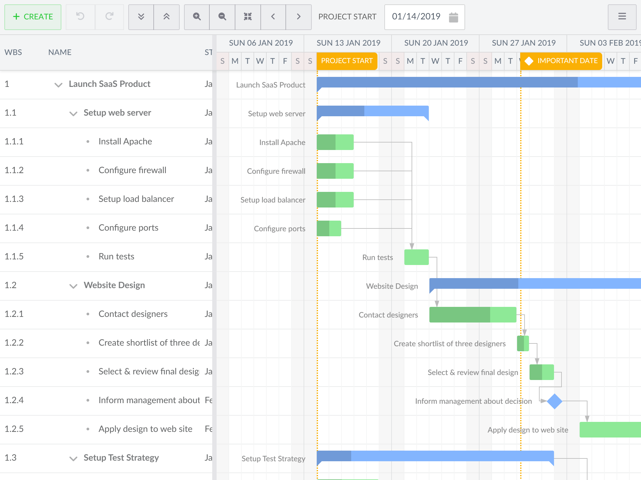 Bryntum Gantt - PHP demo Bryntum Gantt - PHP demo
