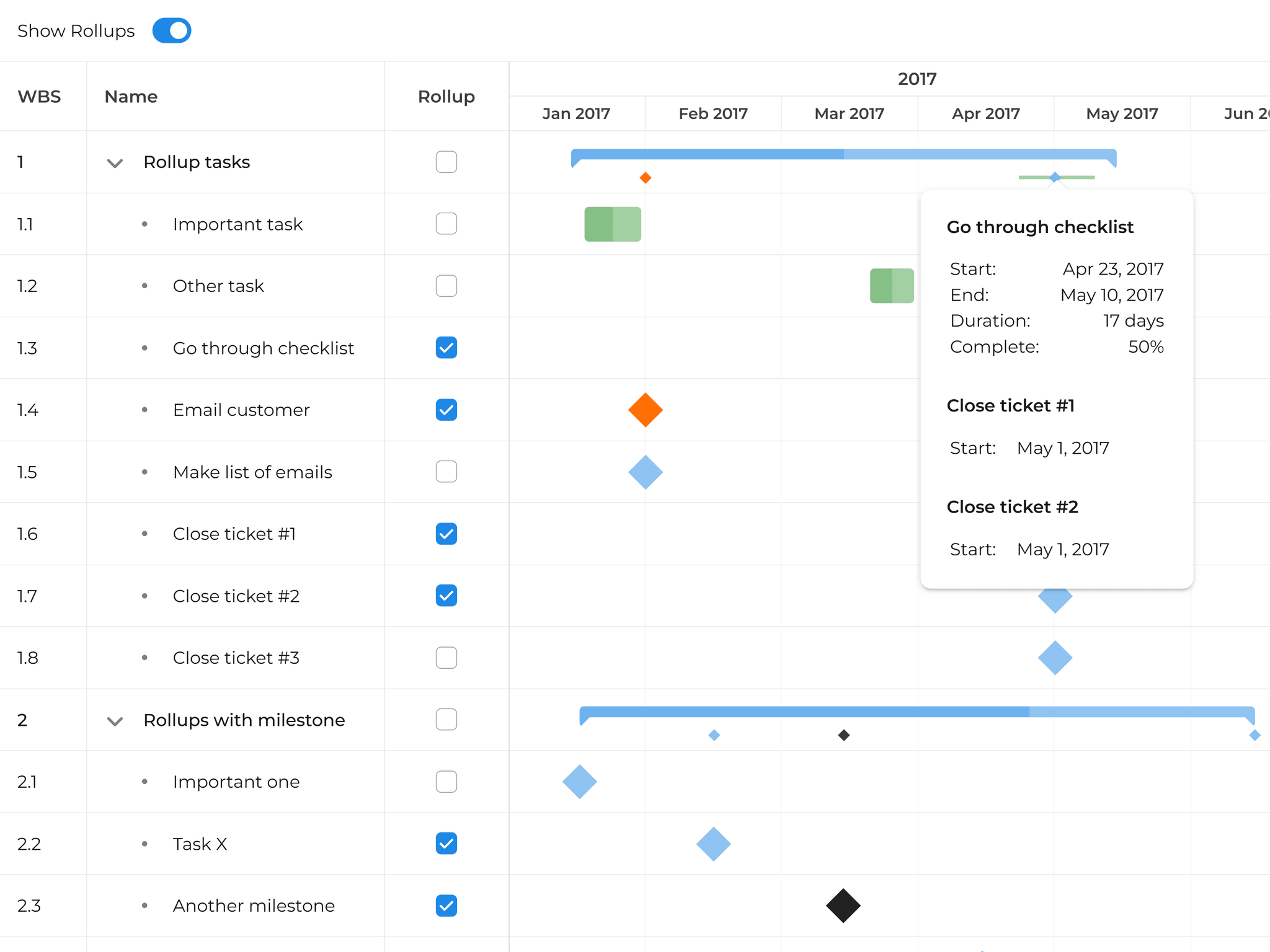 Bryntum Gantt - Rollups demo
