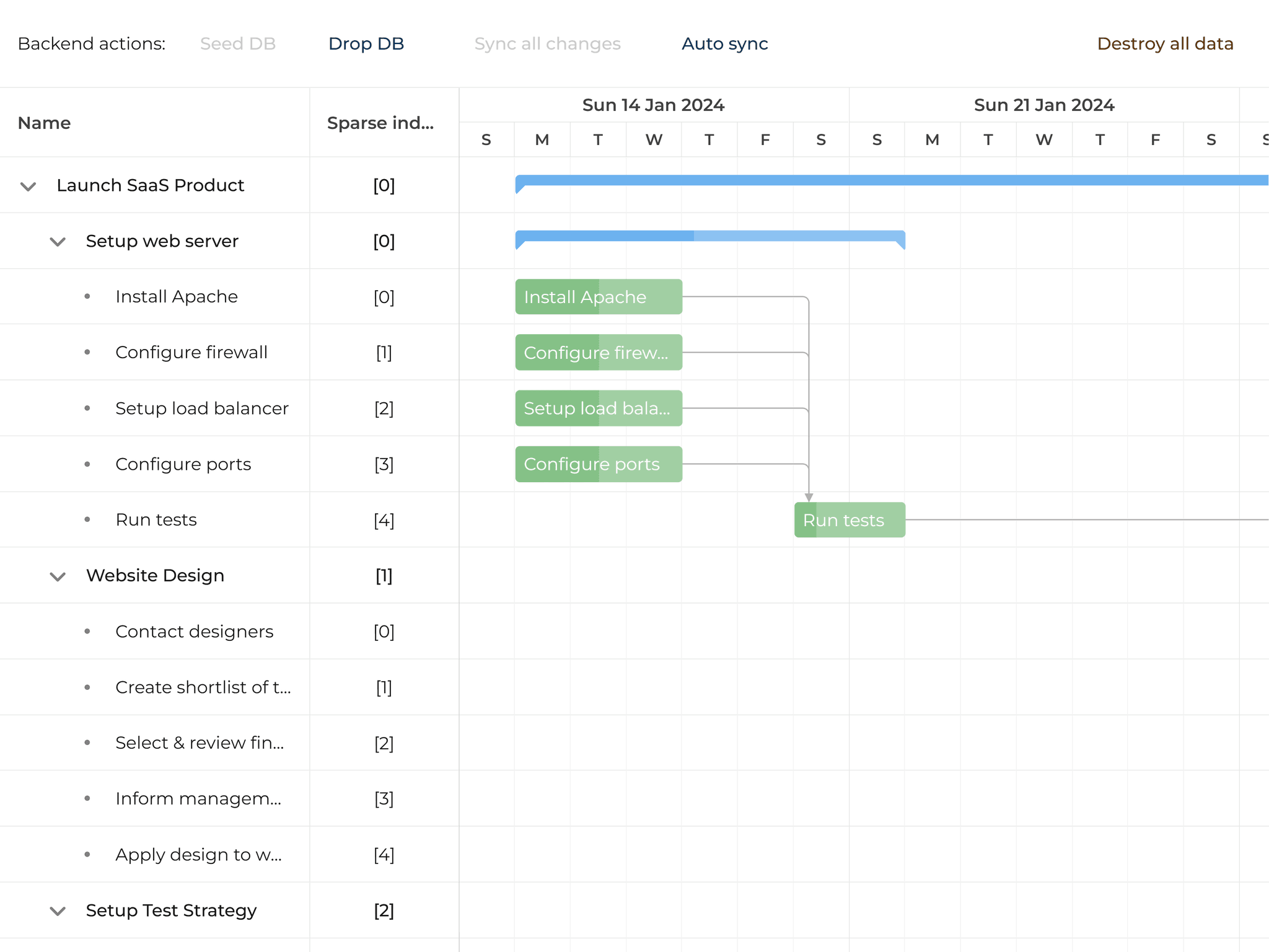 Bryntum Gantt - Basic Gantt sparse index demo