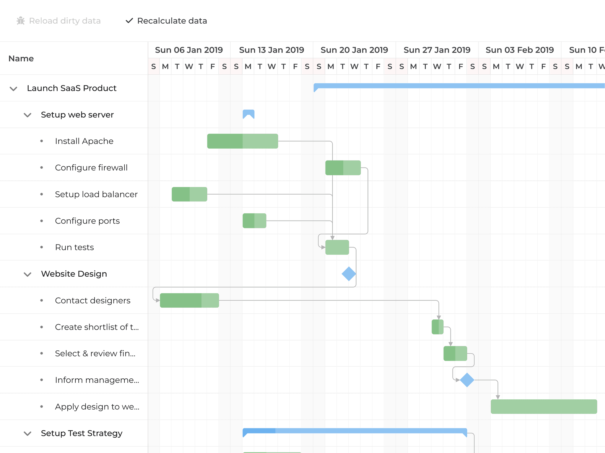 Bryntum Gantt - Static demo