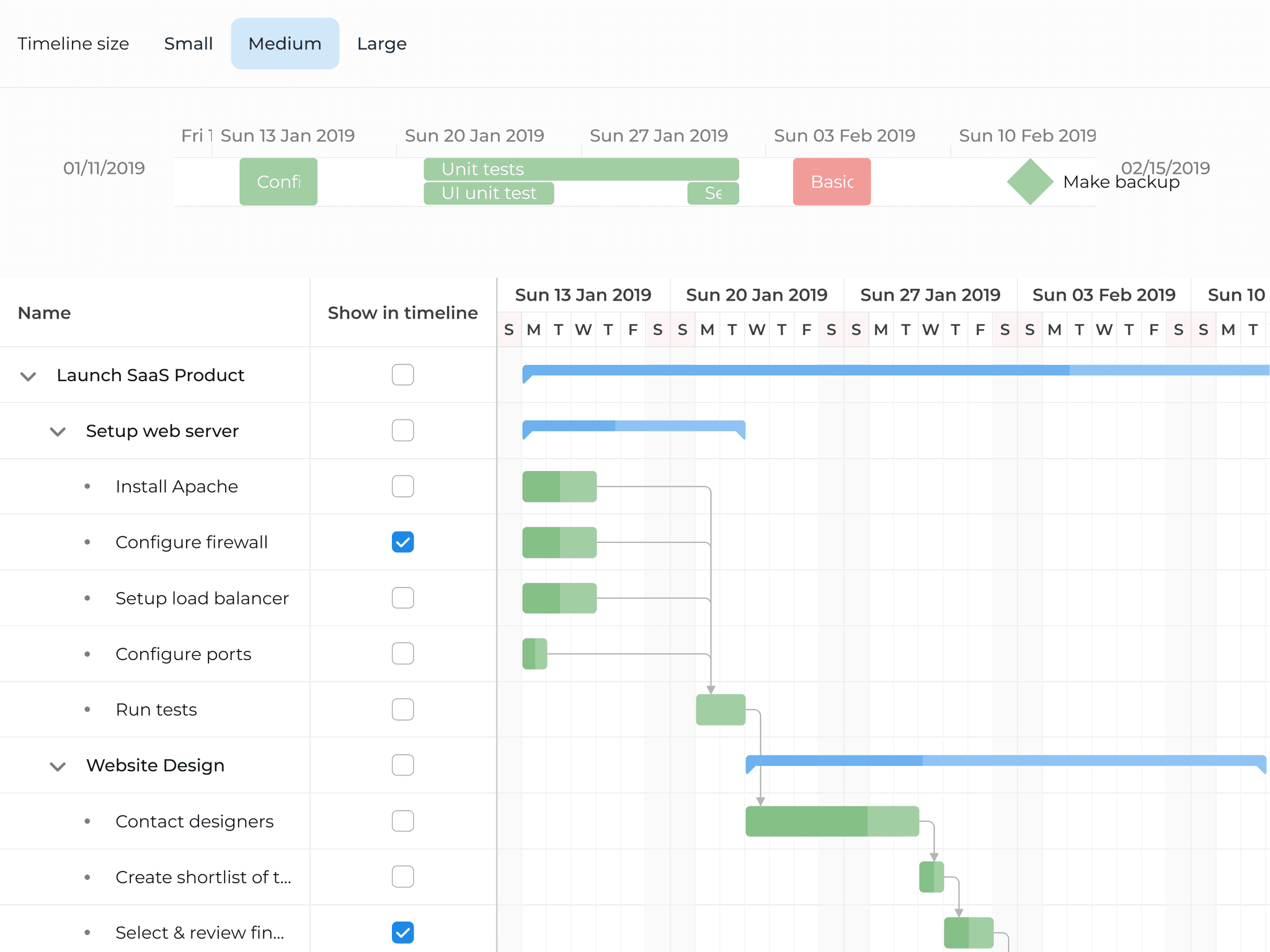 Bryntum Gantt - Timeline demo