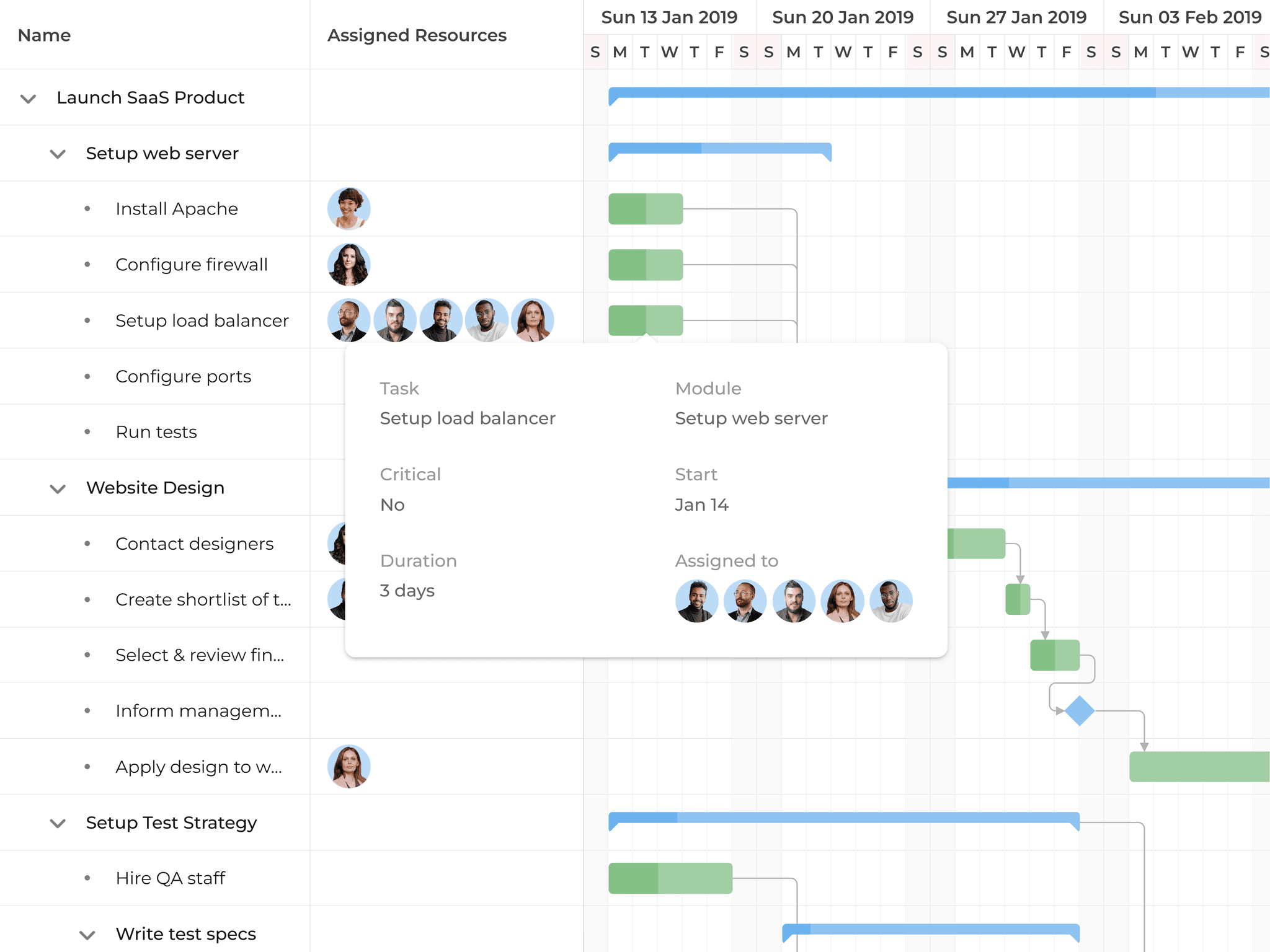 Bryntum Gantt - Tooltips demo