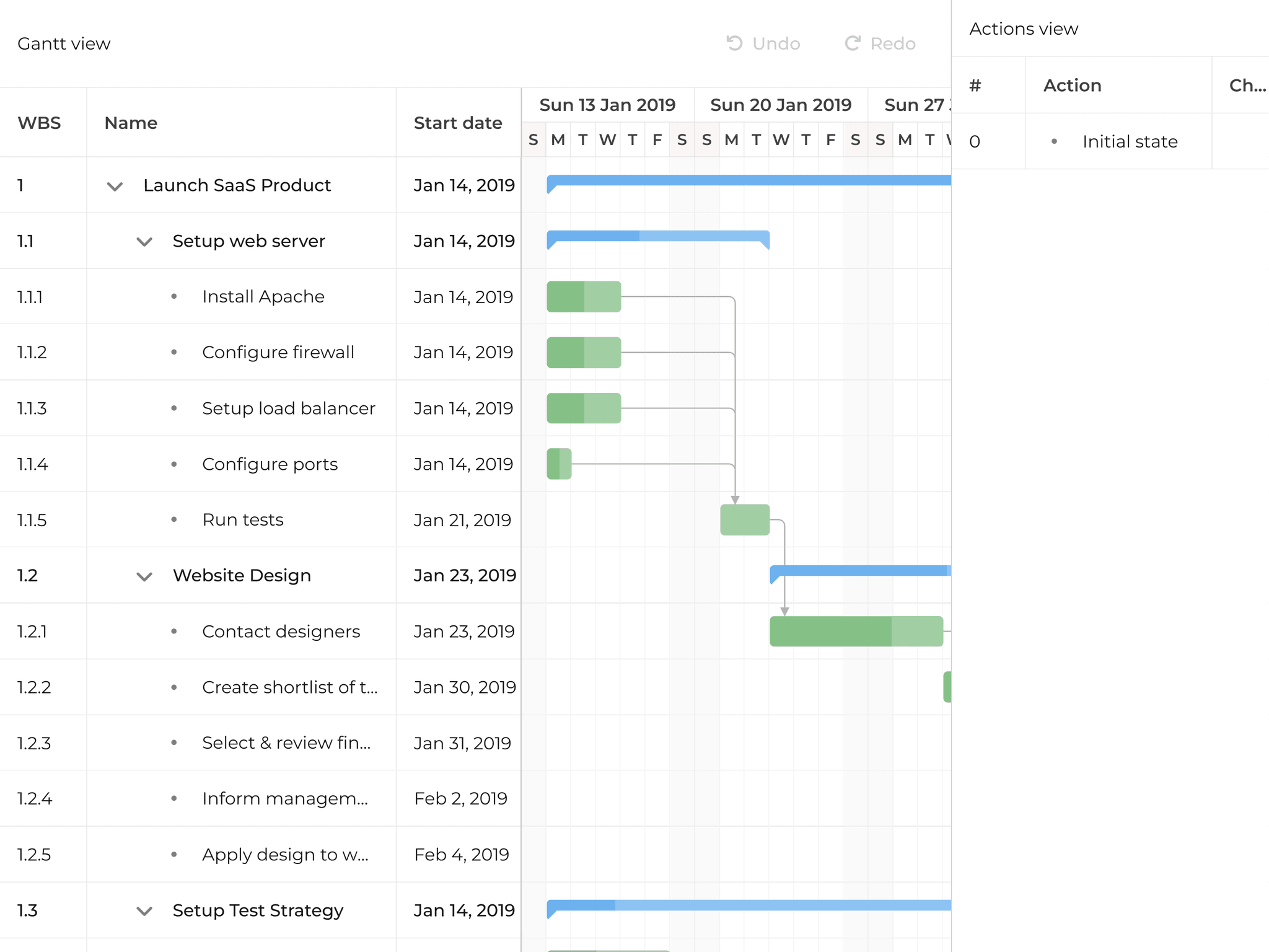Bryntum Gantt - Undo/Redo demo