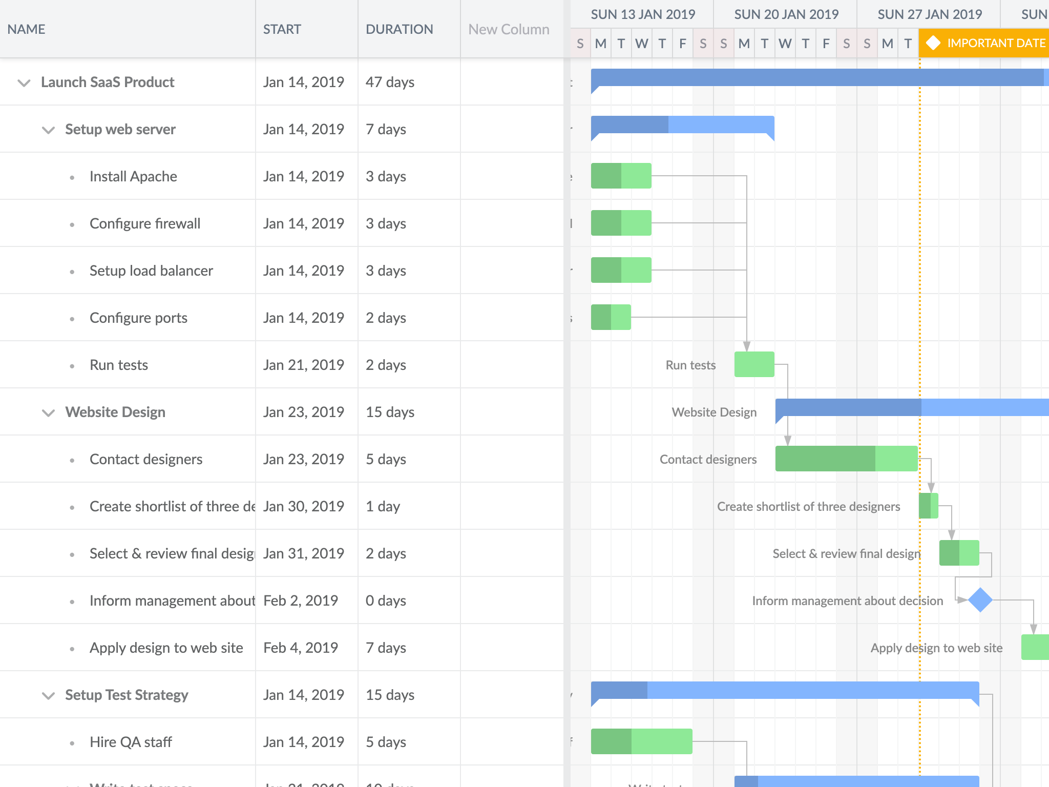 Bryntum Gantt - Web Components demo Bryntum Gantt - Web Components demo