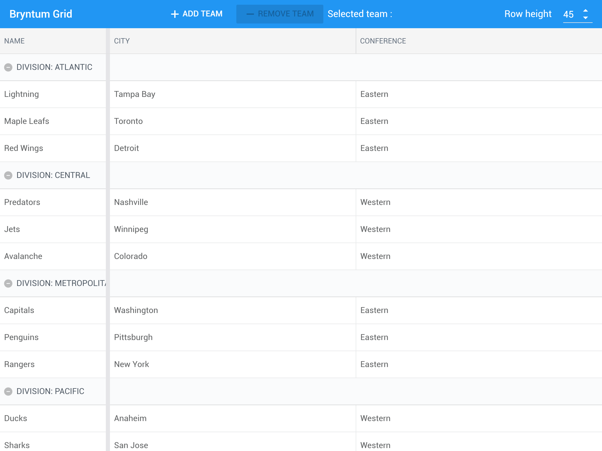 Bryntum Grid ExtJS Modern App Integration Demo