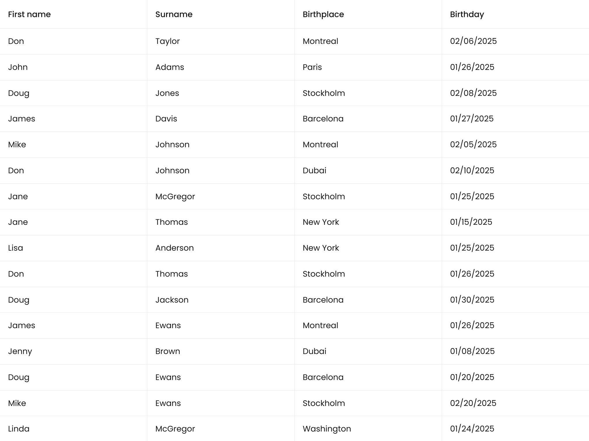 Bryntum Grid - Cell and header menus demo (Angular)