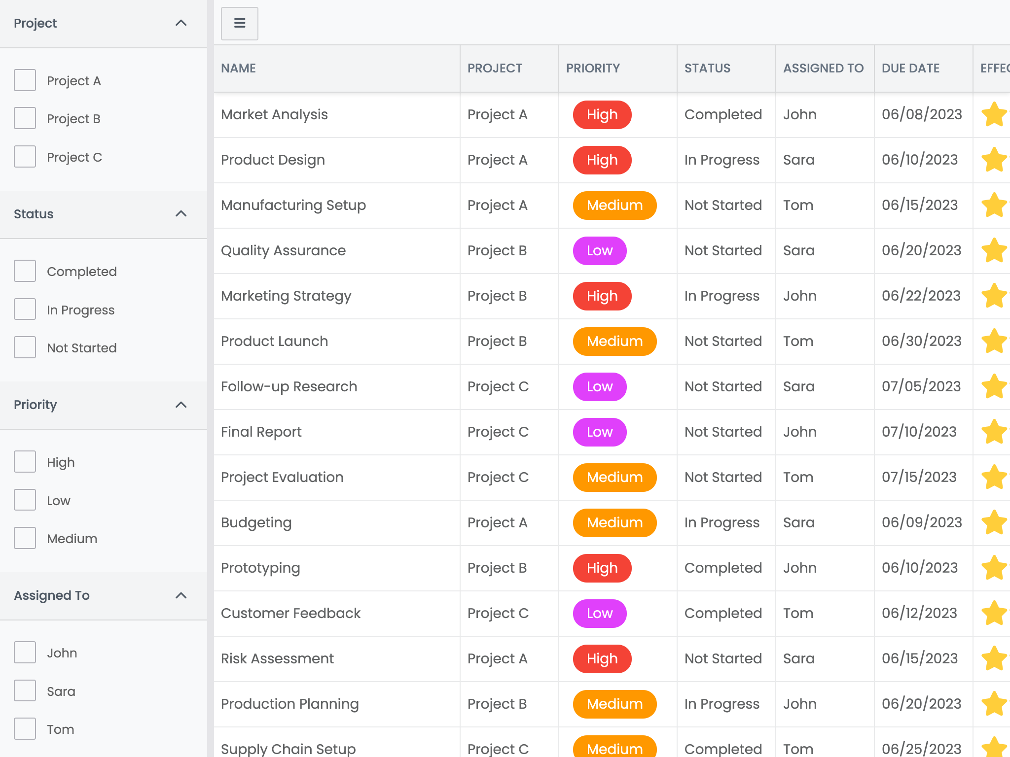 Bryntum Grid Facet Filtering Demo React Vite 5510