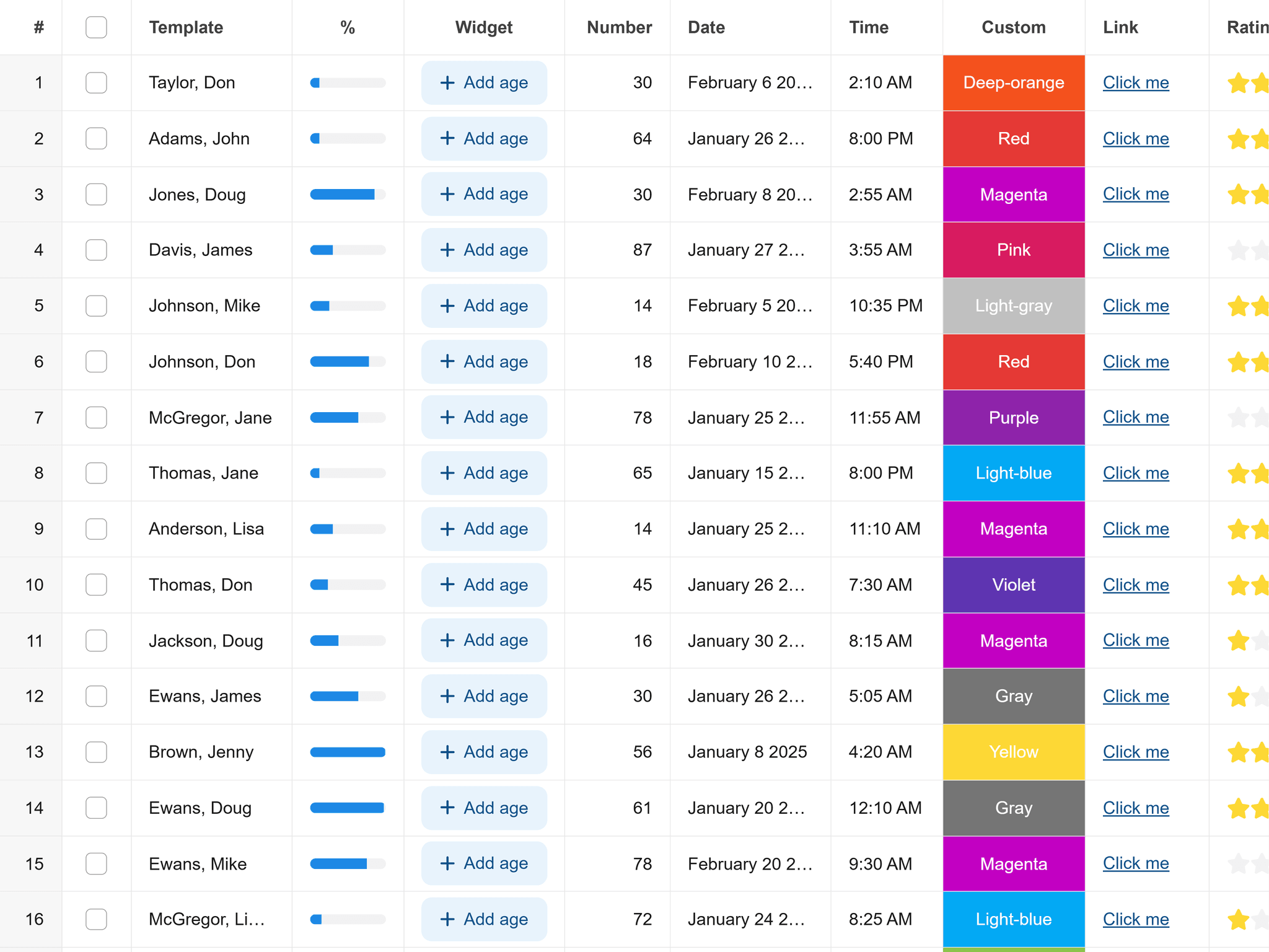 Bryntum Grid Column Types Vue 3 Vite
