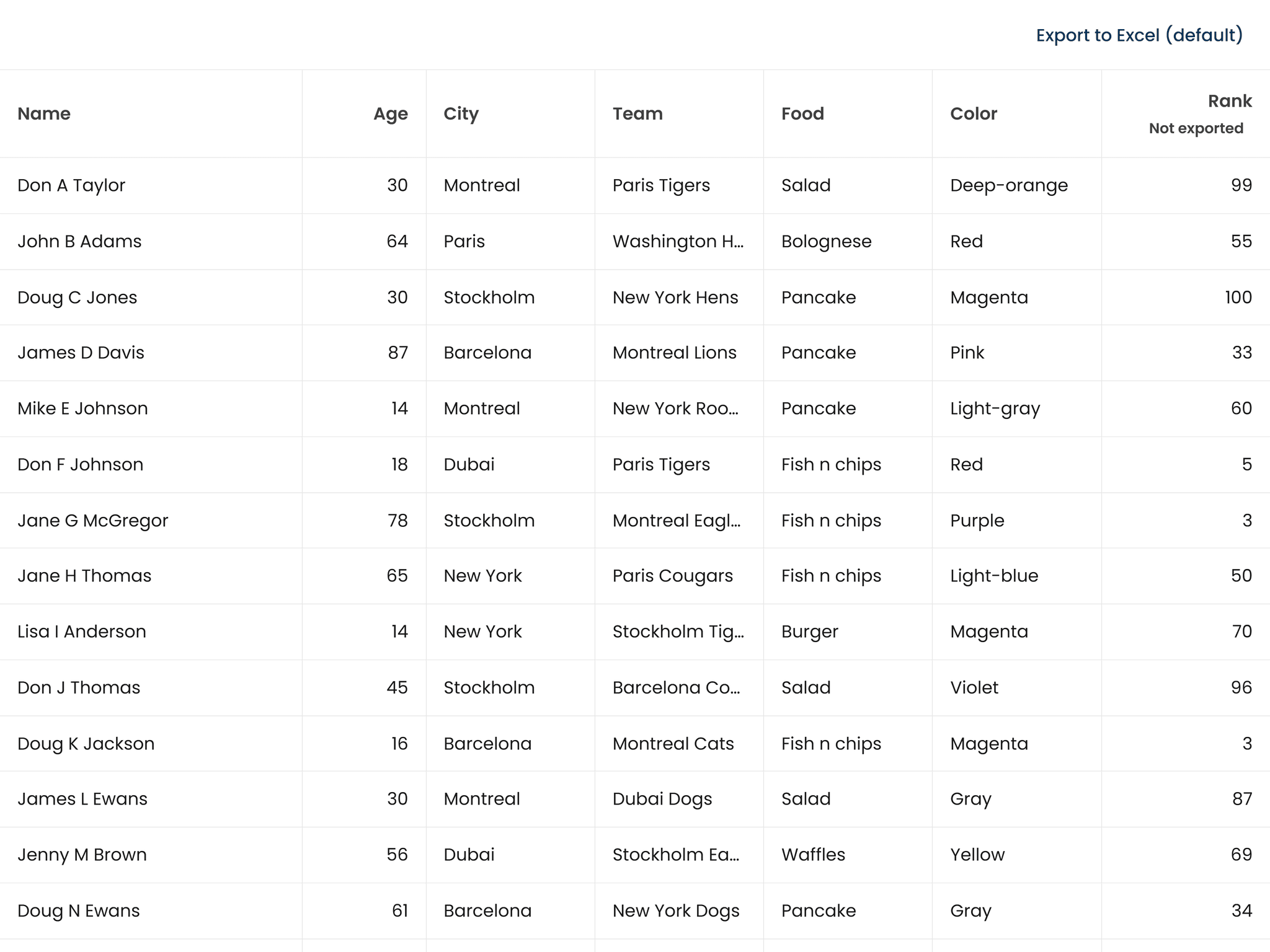 Bryntum Grid - Export to Excel demo (Vue 2)