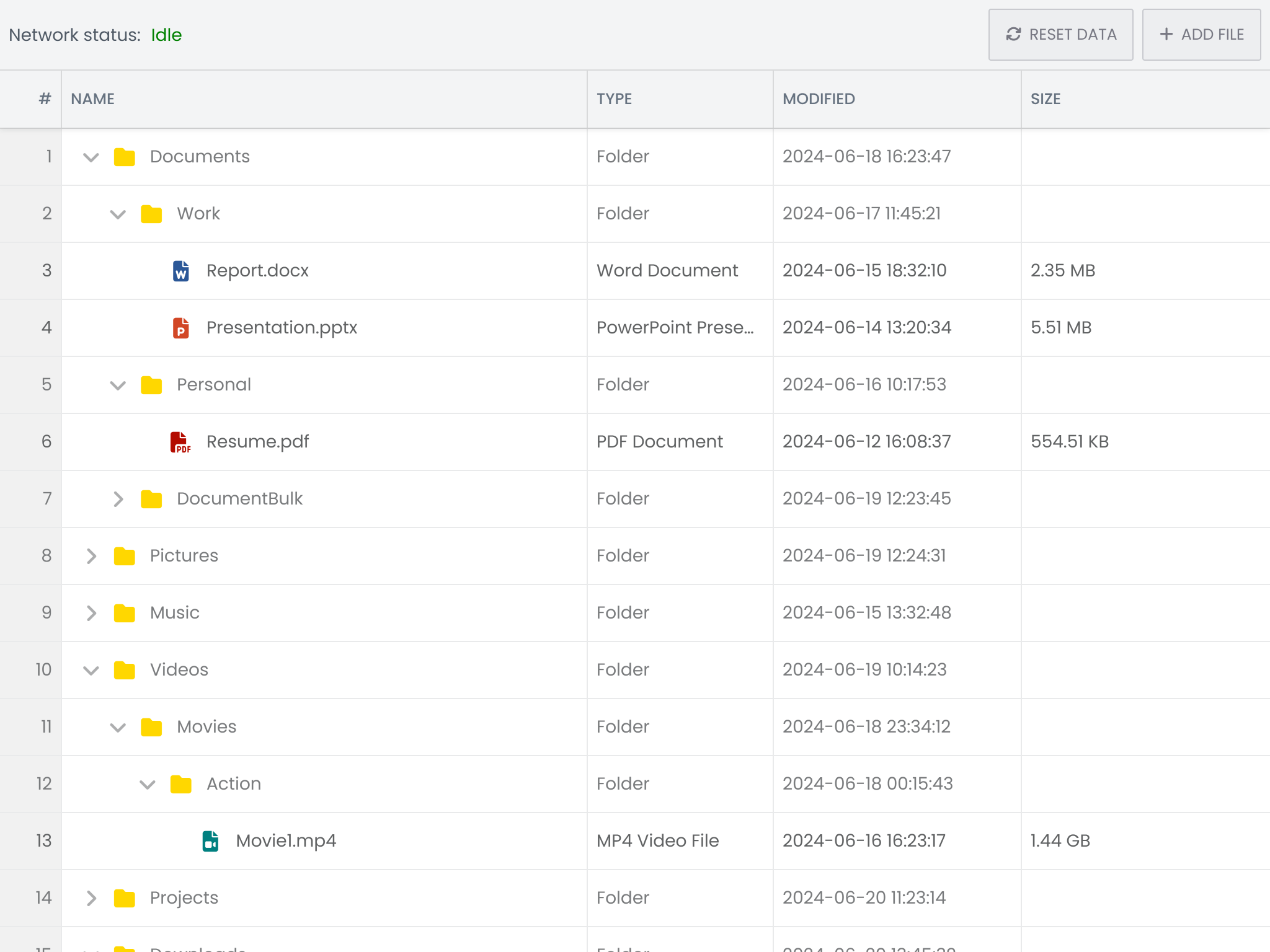 Bryntum Grid - Lazy loaded tree grid