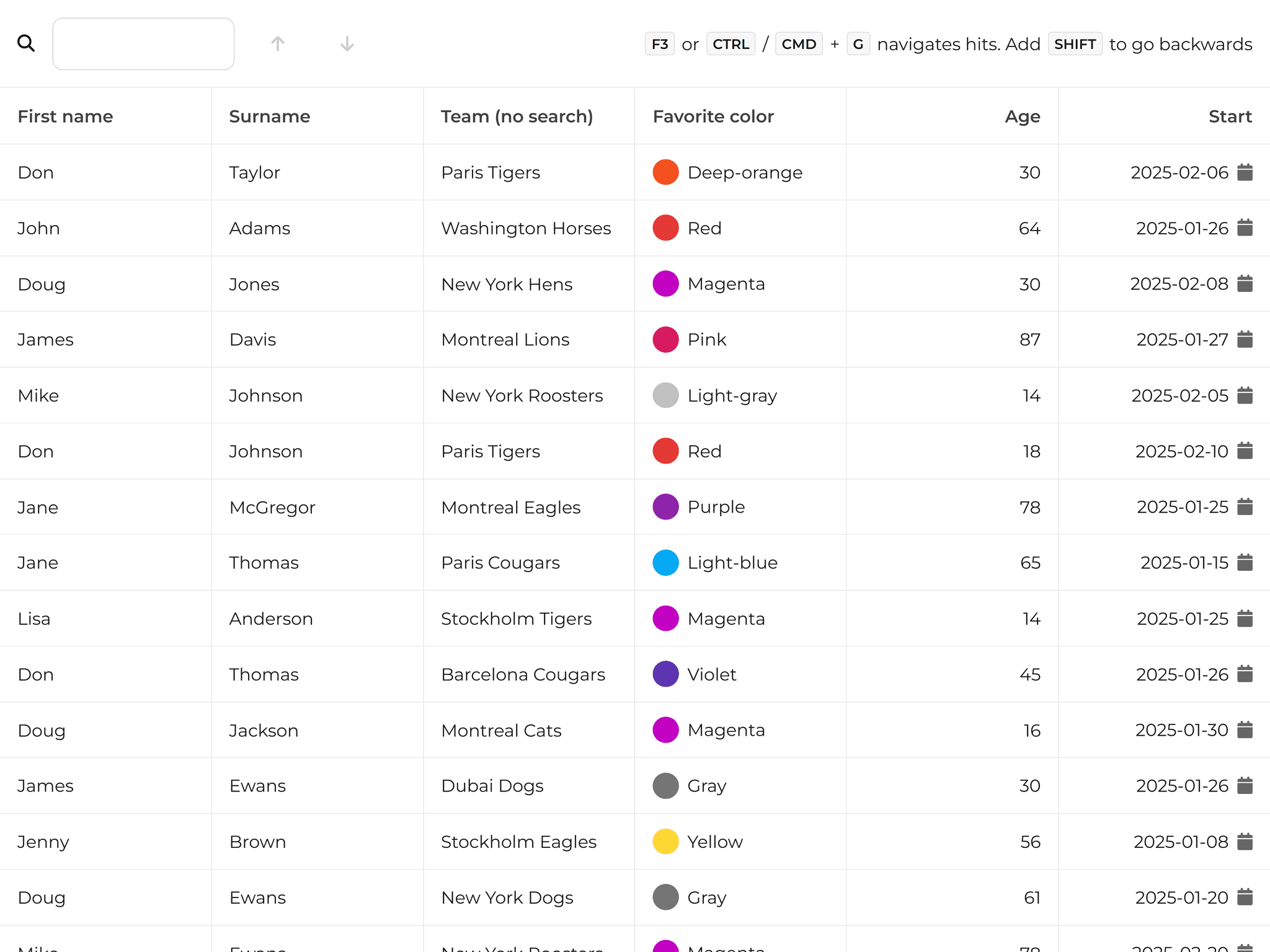 Bryntum Grid - Search demo