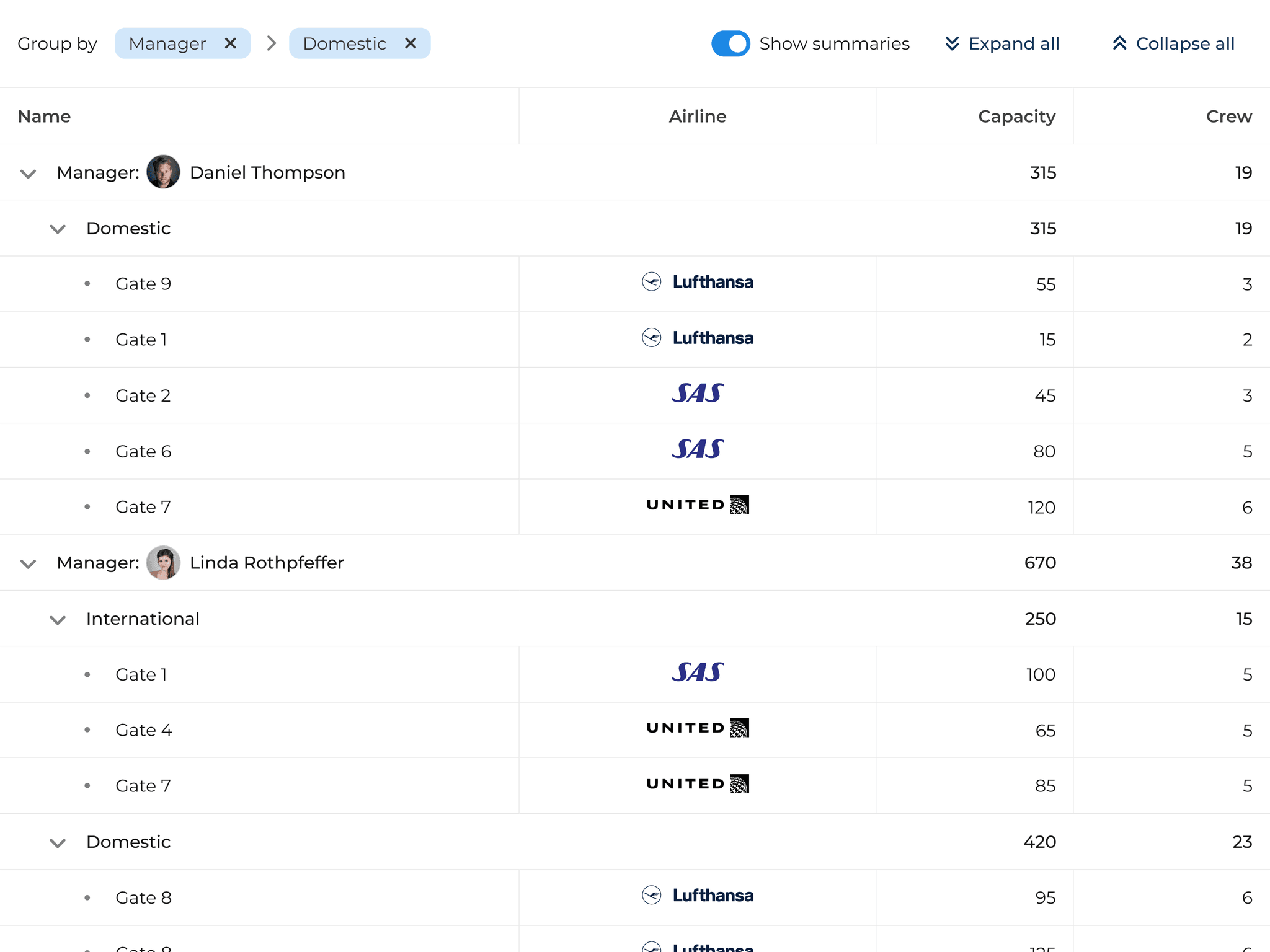 Bryntum Grid - Tree Grouping demo