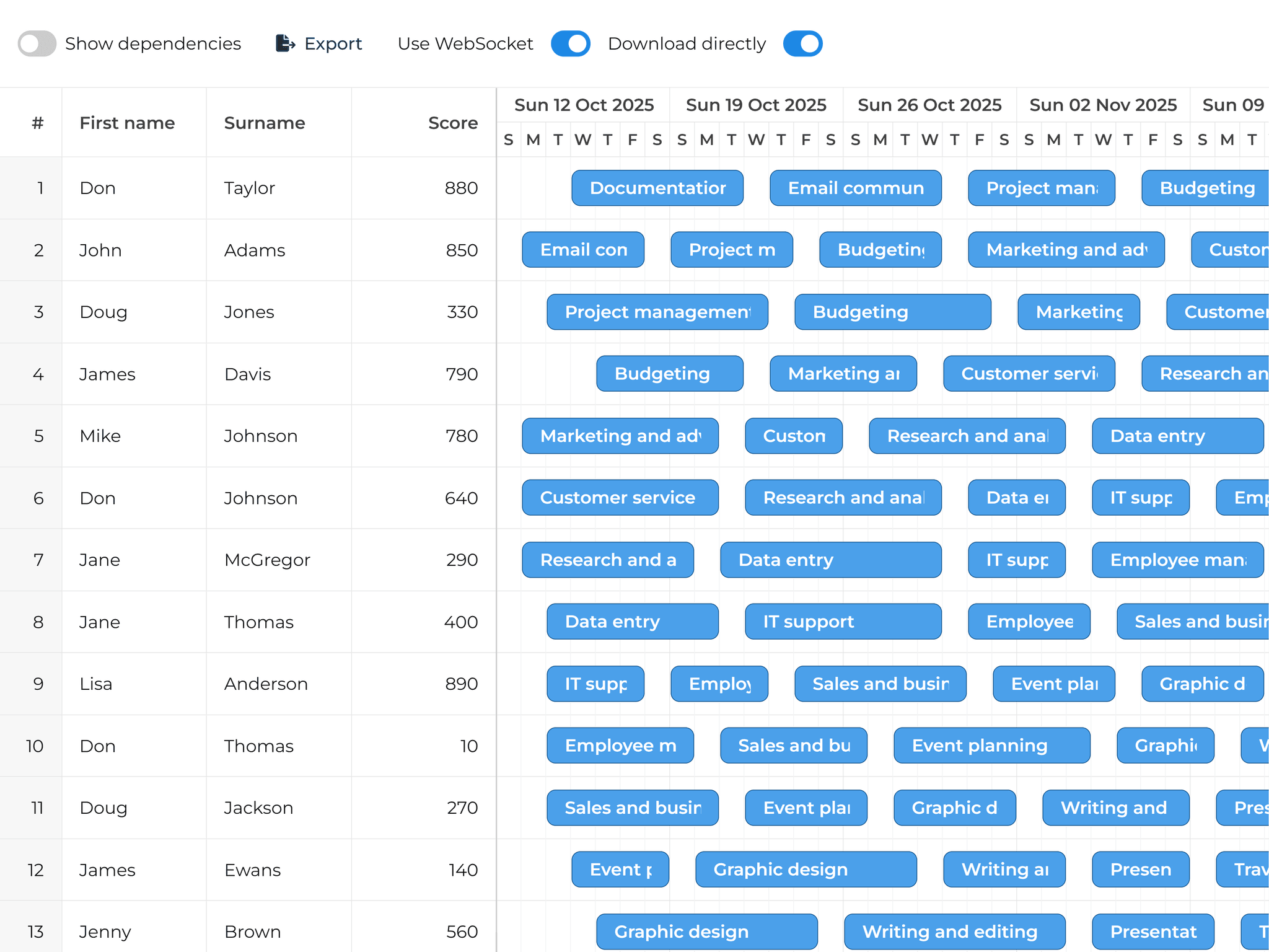 Bryntum Scheduler - Export to PDF demo