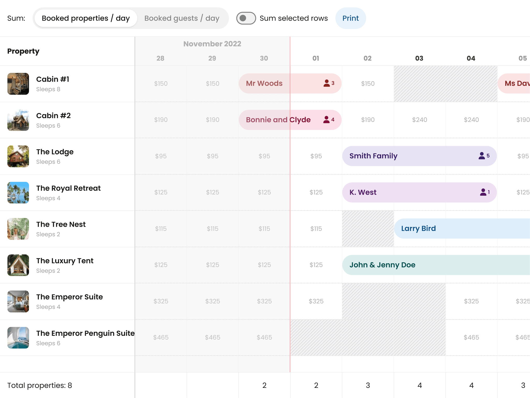 Bryntum Scheduler - Property booking demo (Angular)