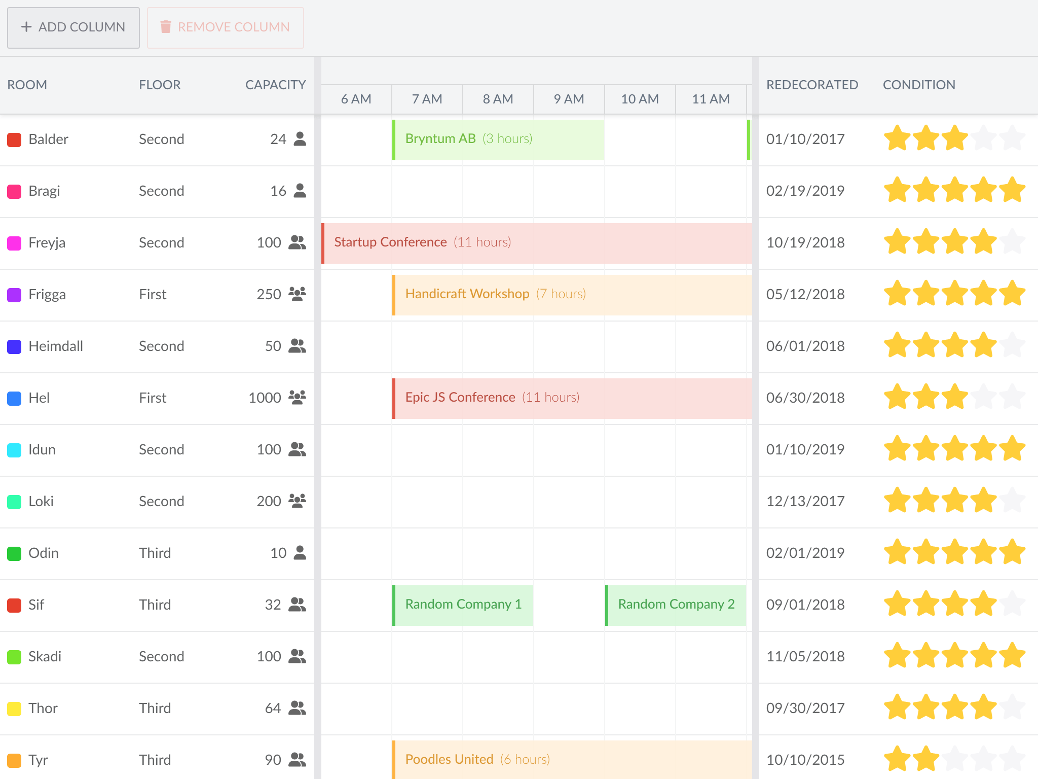 Bryntum Scheduler - Columns demo (Vue 3)