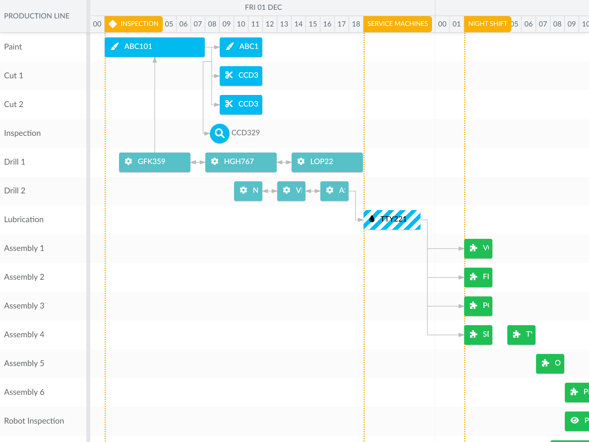 Bryntum Scheduler - Dependencies demo (Vue 2) Bryntum Scheduler - Dependencies demo (Vue 2)