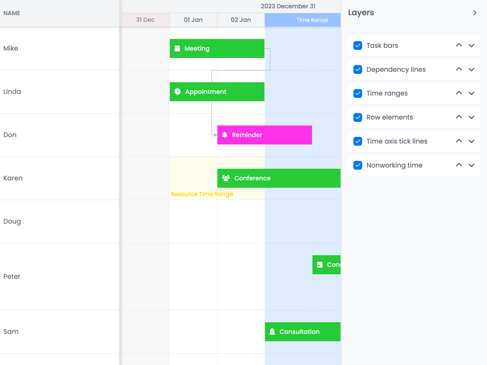 Bryntum Scheduler Layers Demo