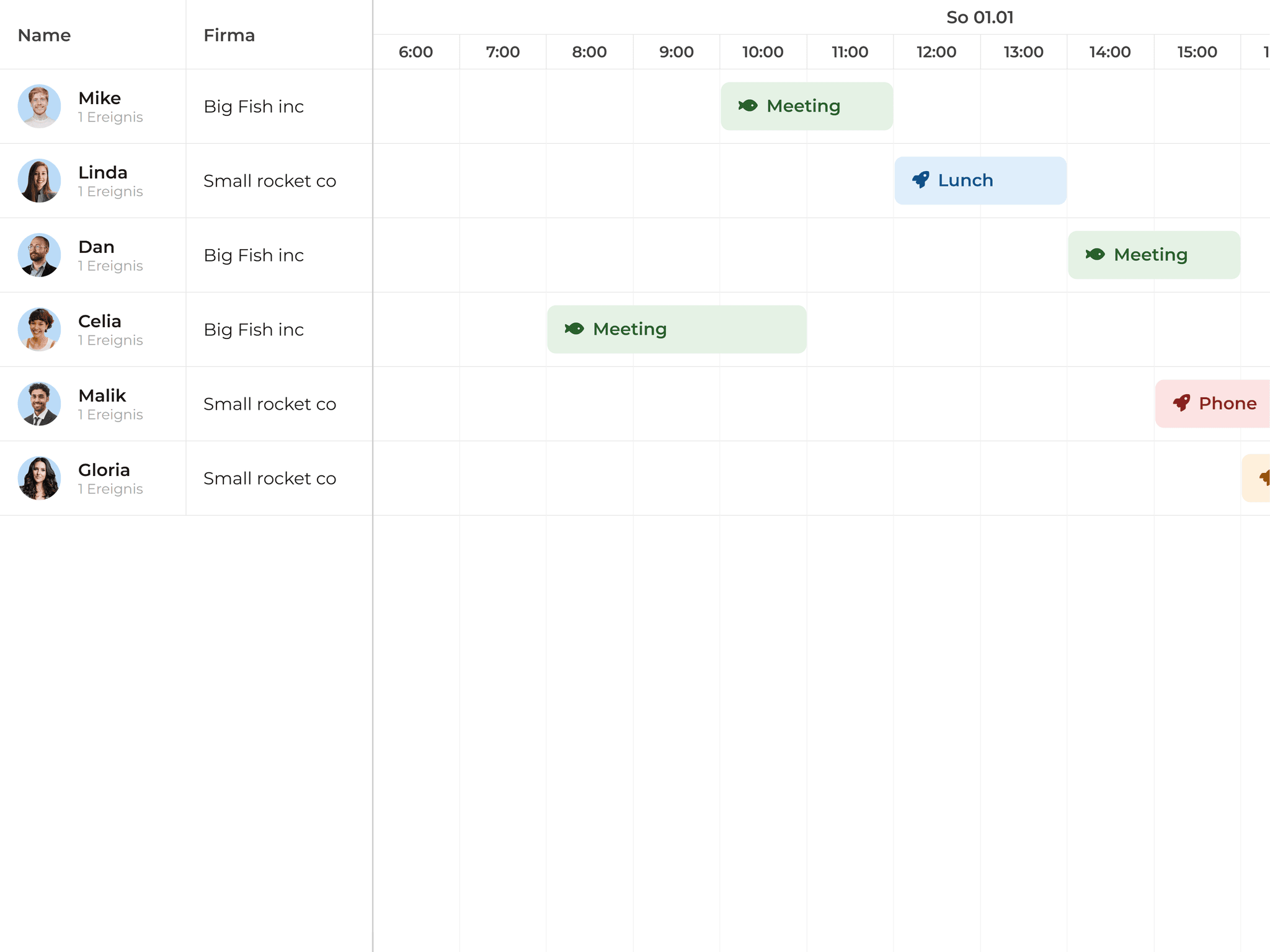 Bryntum Scheduler - Localization demo