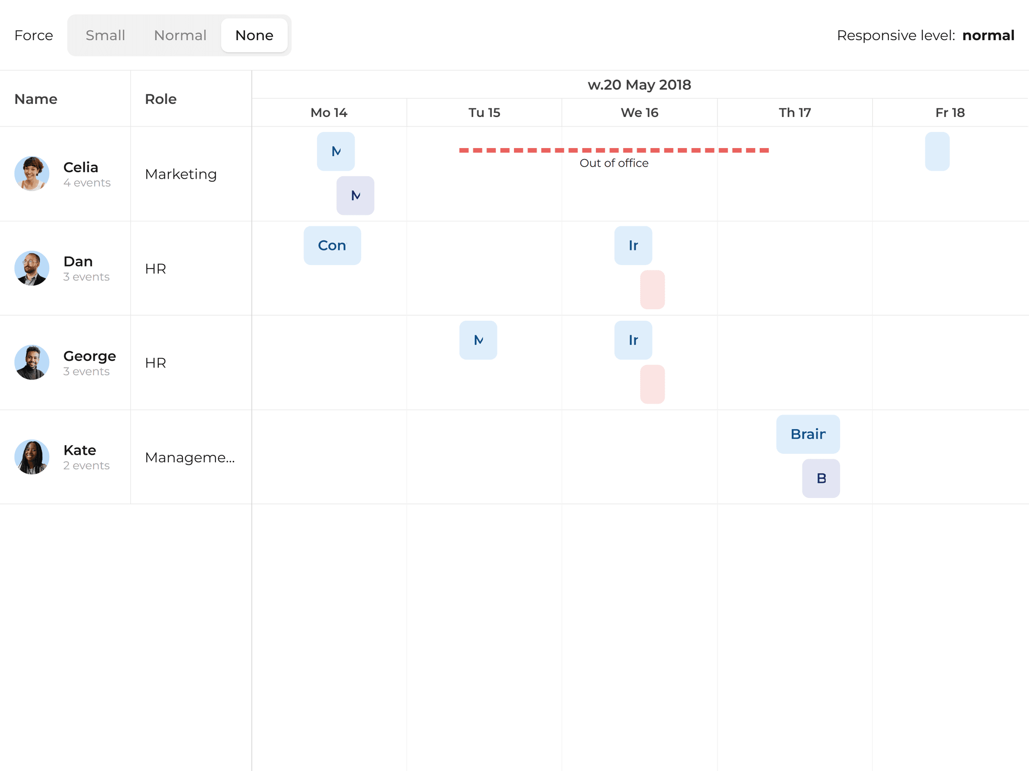 Bryntum Scheduler - Responsive demo