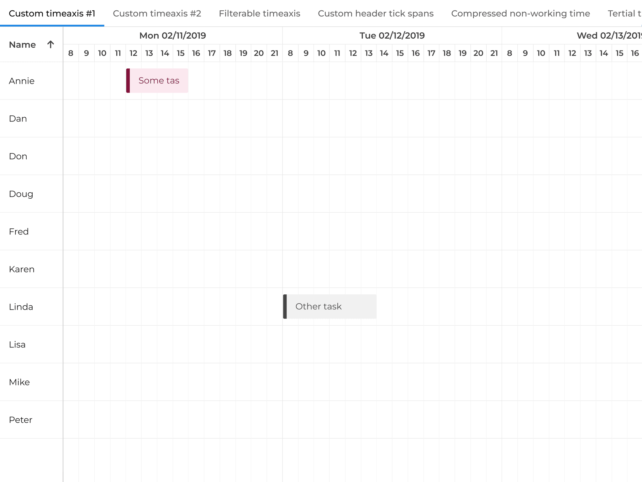 Bryntum Scheduler - Non-continuous time axis demo