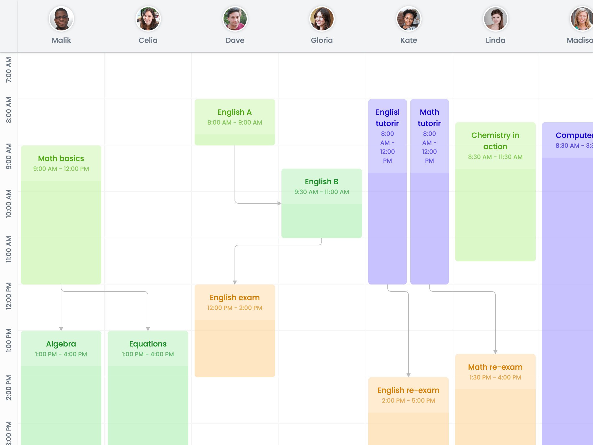 Bryntum Scheduler - Dependencies in vertical mode Bryntum Scheduler - Dependencies in vertical mode