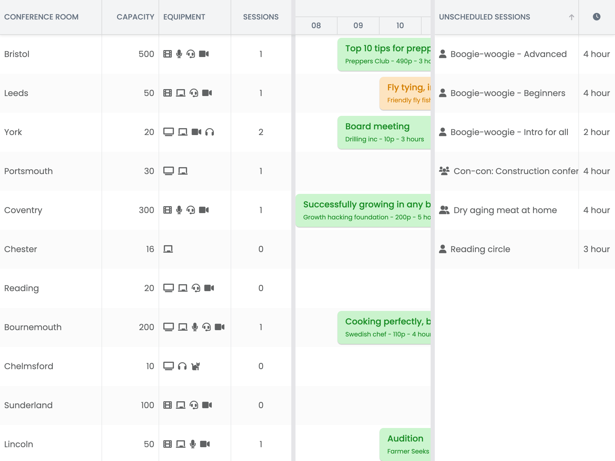 Bryntum Scheduler Pro - Pro Drag from grid demo Bryntum Scheduler Pro - Pro Drag from grid demo