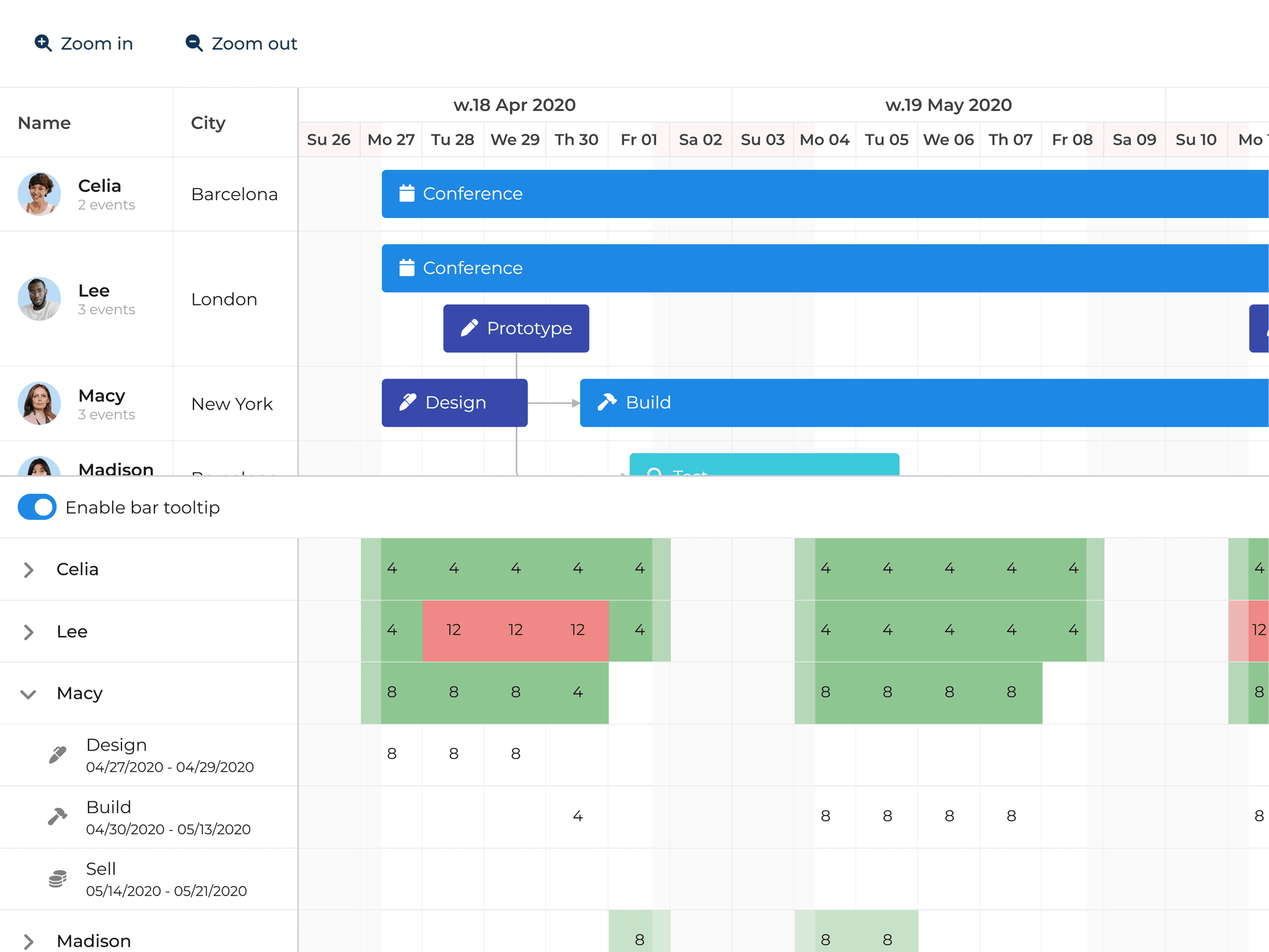 Bryntum Scheduler Pro - Pro Event effort demo