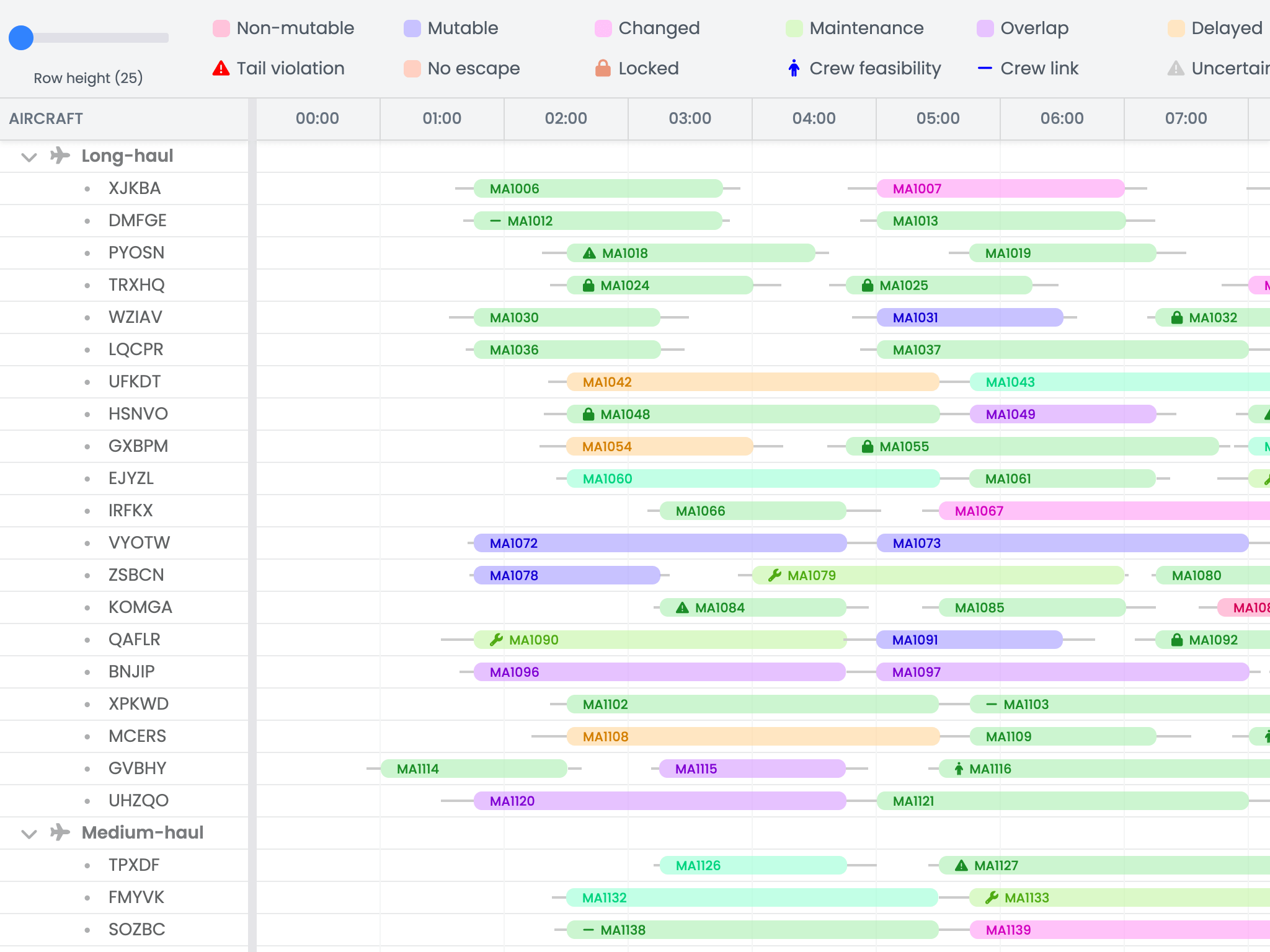 Bryntum Scheduler Pro - Flight Dispatch Scheduling demo Bryntum Scheduler Pro - Flight Dispatch Scheduling demo