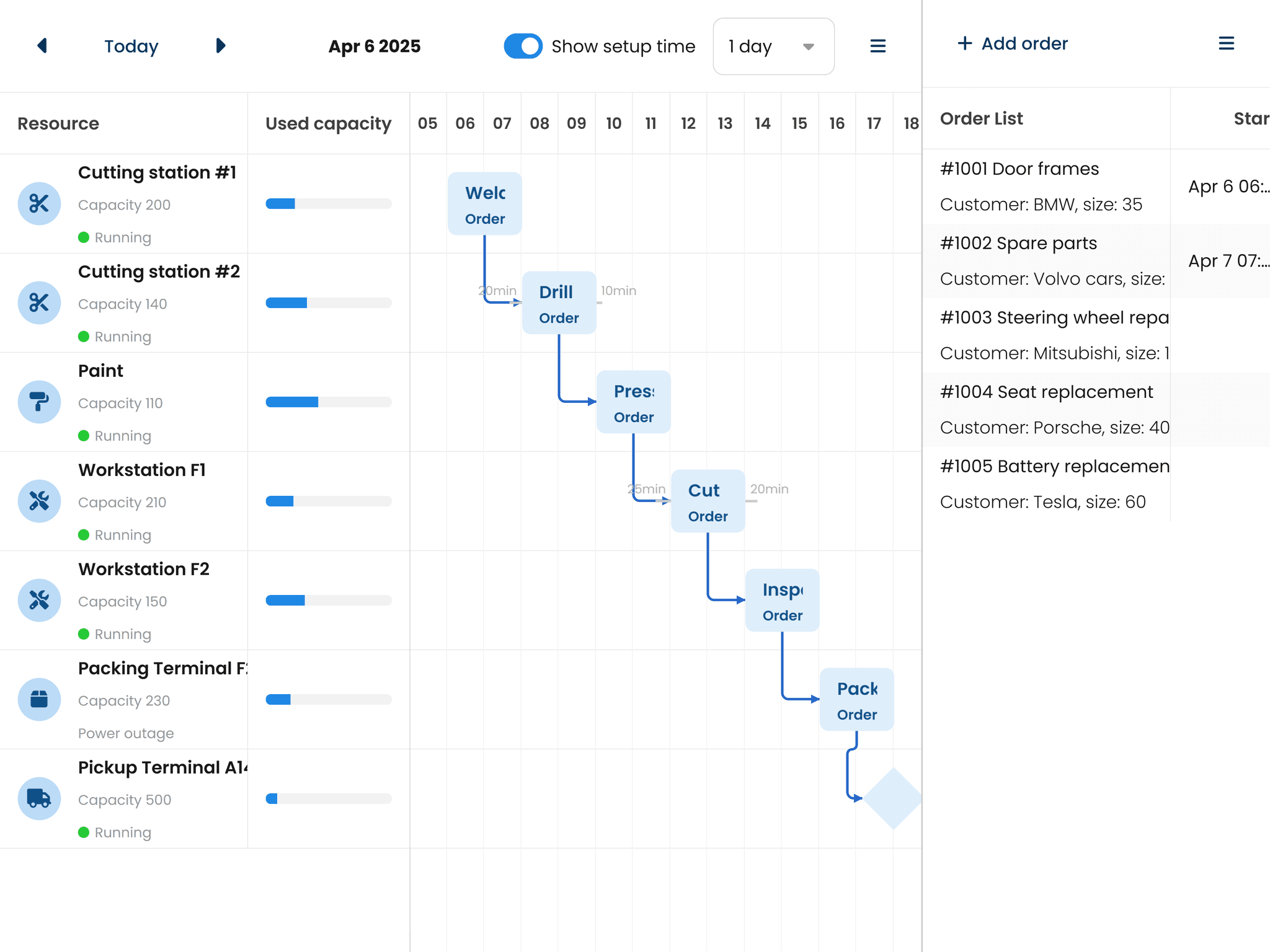 Bryntum Scheduler Pro - Scheduling orders (React + Vite)