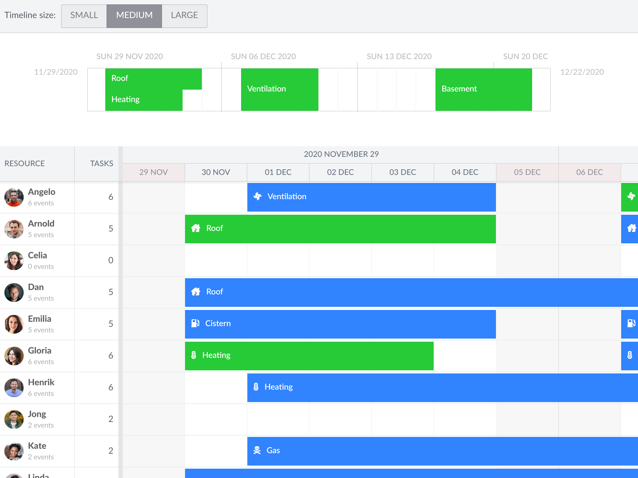 Bryntum Scheduler Pro - Timeline widget demo (React) Bryntum Scheduler Pro - Timeline widget demo (React)