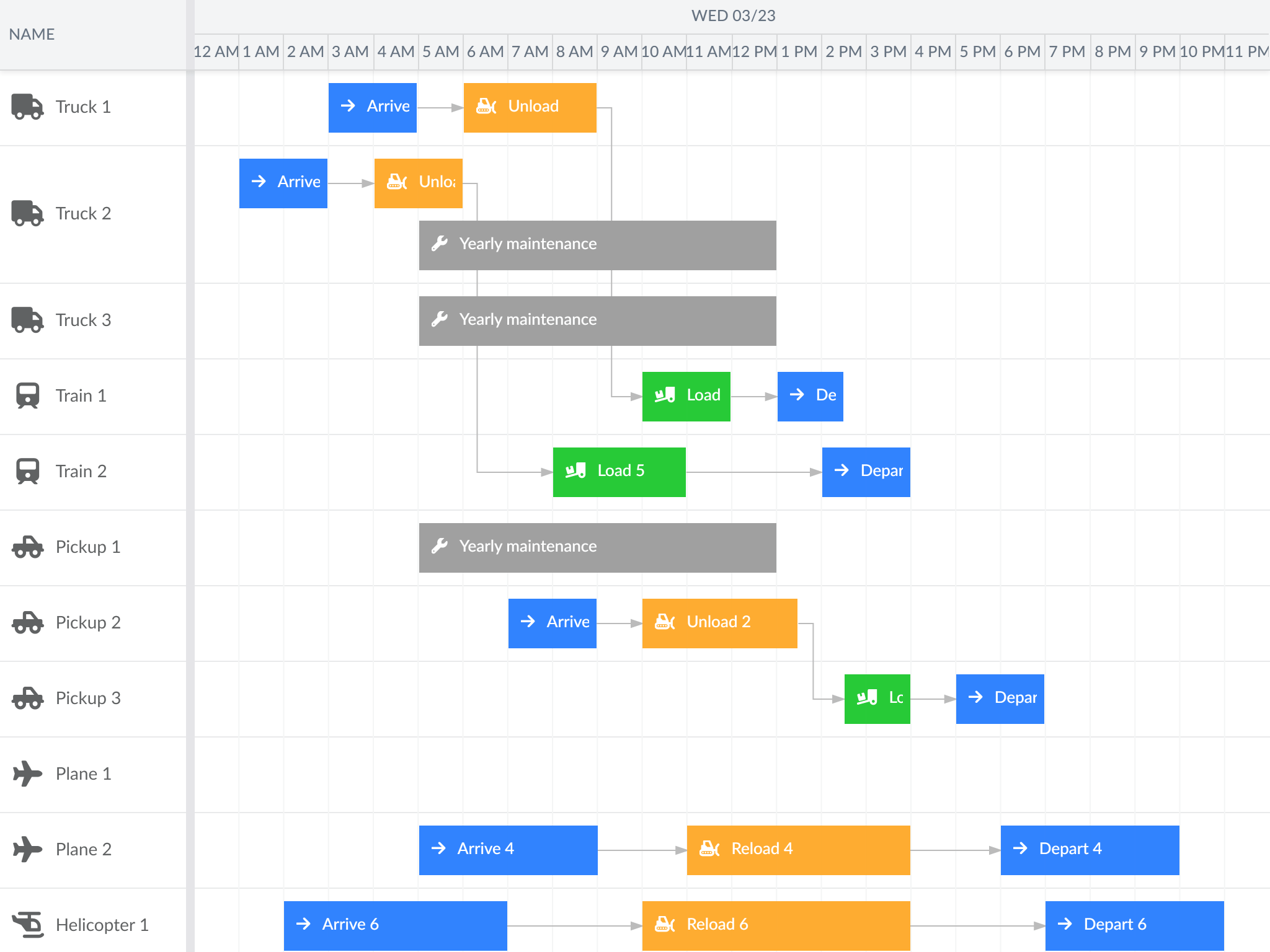 Bryntum Scheduler Pro - Basic setup with TypeScript (React) Bryntum Scheduler Pro - Basic setup with TypeScript (React)