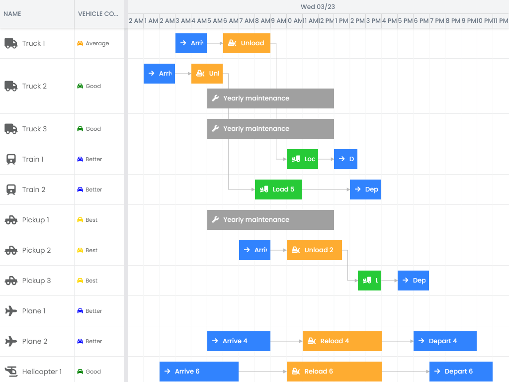 Bryntum Scheduler Pro - Examples Bryntum Scheduler Pro - Examples