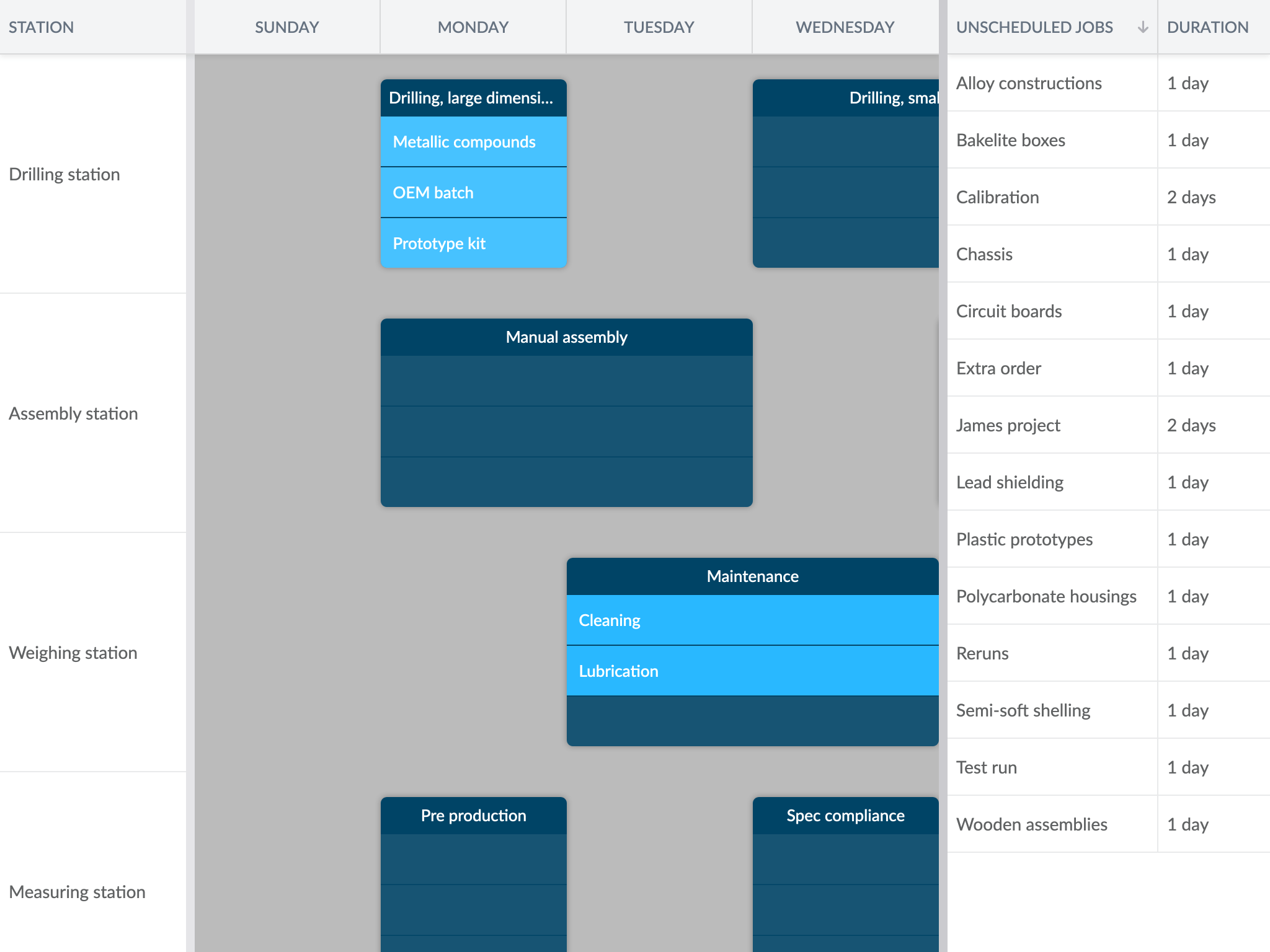 Bryntum Scheduler Pro - Nested events draggable from grid Bryntum Scheduler Pro - Nested events draggable from grid