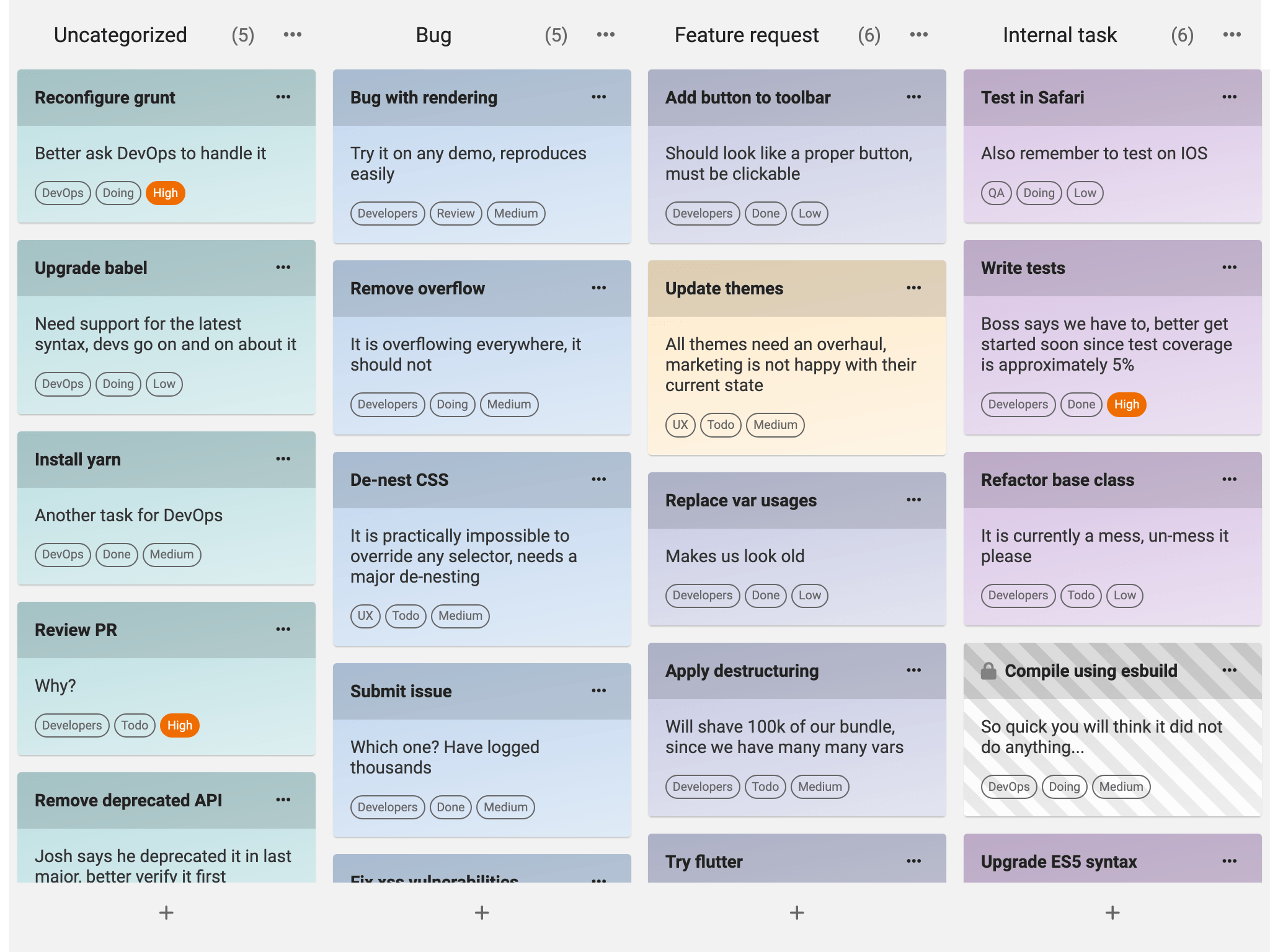 Bryntum Taskboard Customized Task Menu Demo Angular