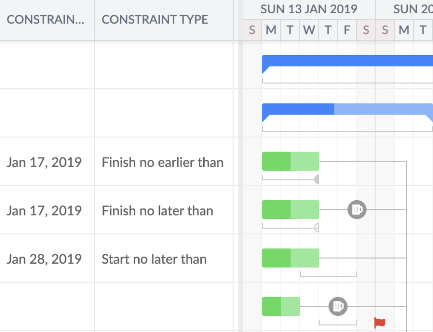 Task indicators – Bryntum Task indicators – Bryntum