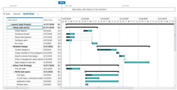 sharepoint_default_gantt – Bryntum