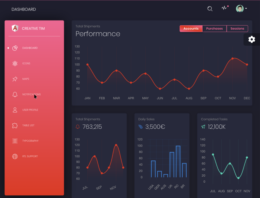 Announcing Siesta v5.5.0 With Web Component + Touch Event Support - Bryntum